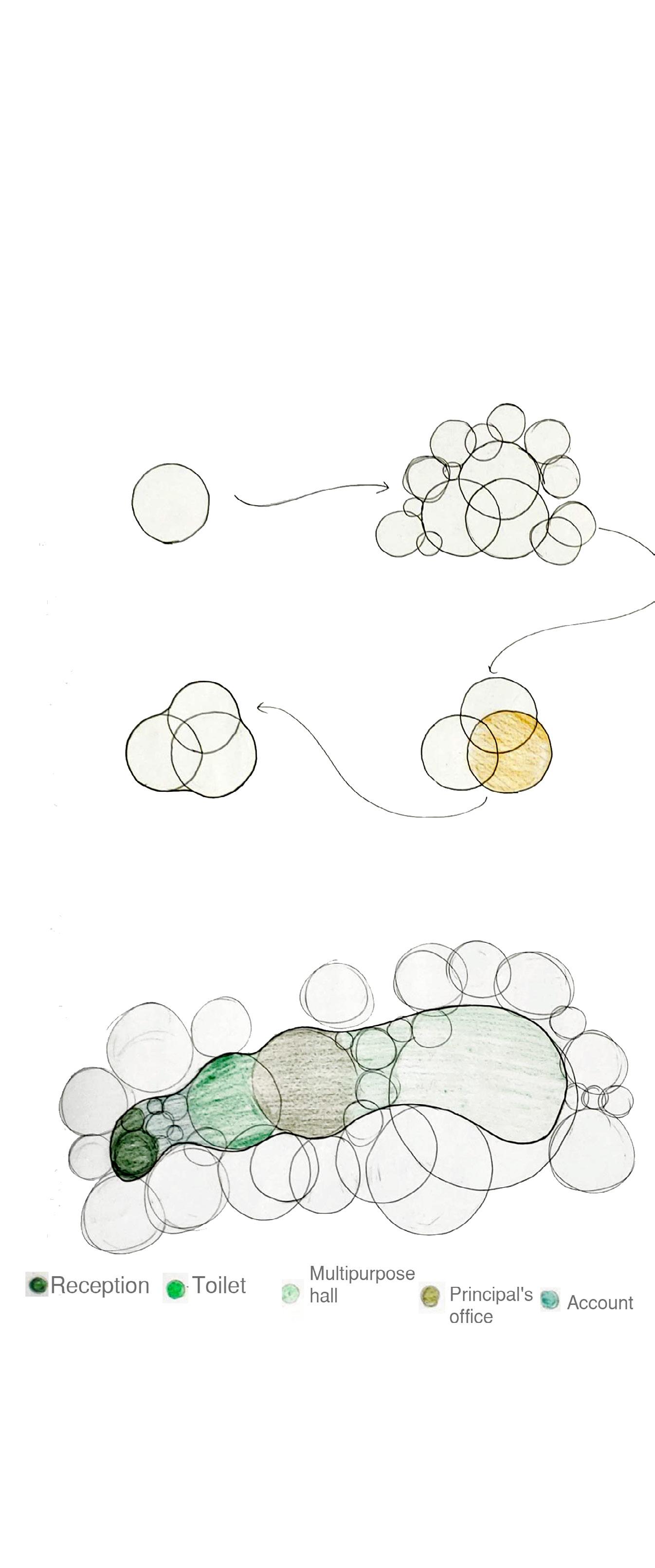 Undergraduate Architectural Portfolio by aditi rijal - Issuu