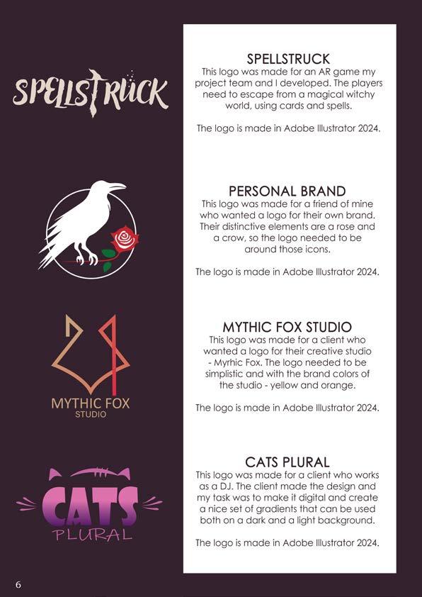 IMAGINATRIX | Personal Portfolio by Alexandra Nikolova - Issuu