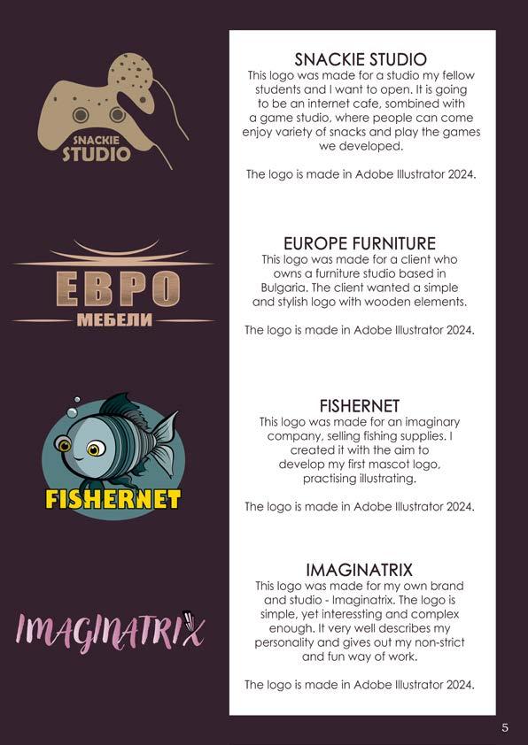 IMAGINATRIX | Personal Portfolio by Alexandra Nikolova - Issuu