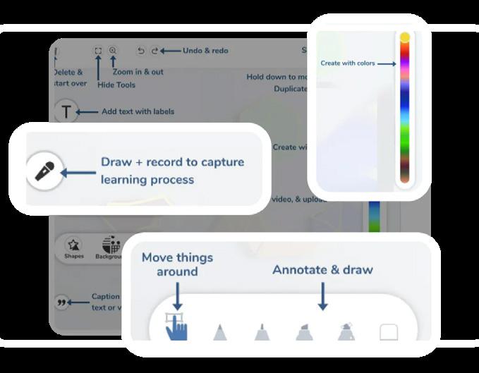 Seesaw Instruction & Insights Overview Brochure by seesawlearning - Issuu