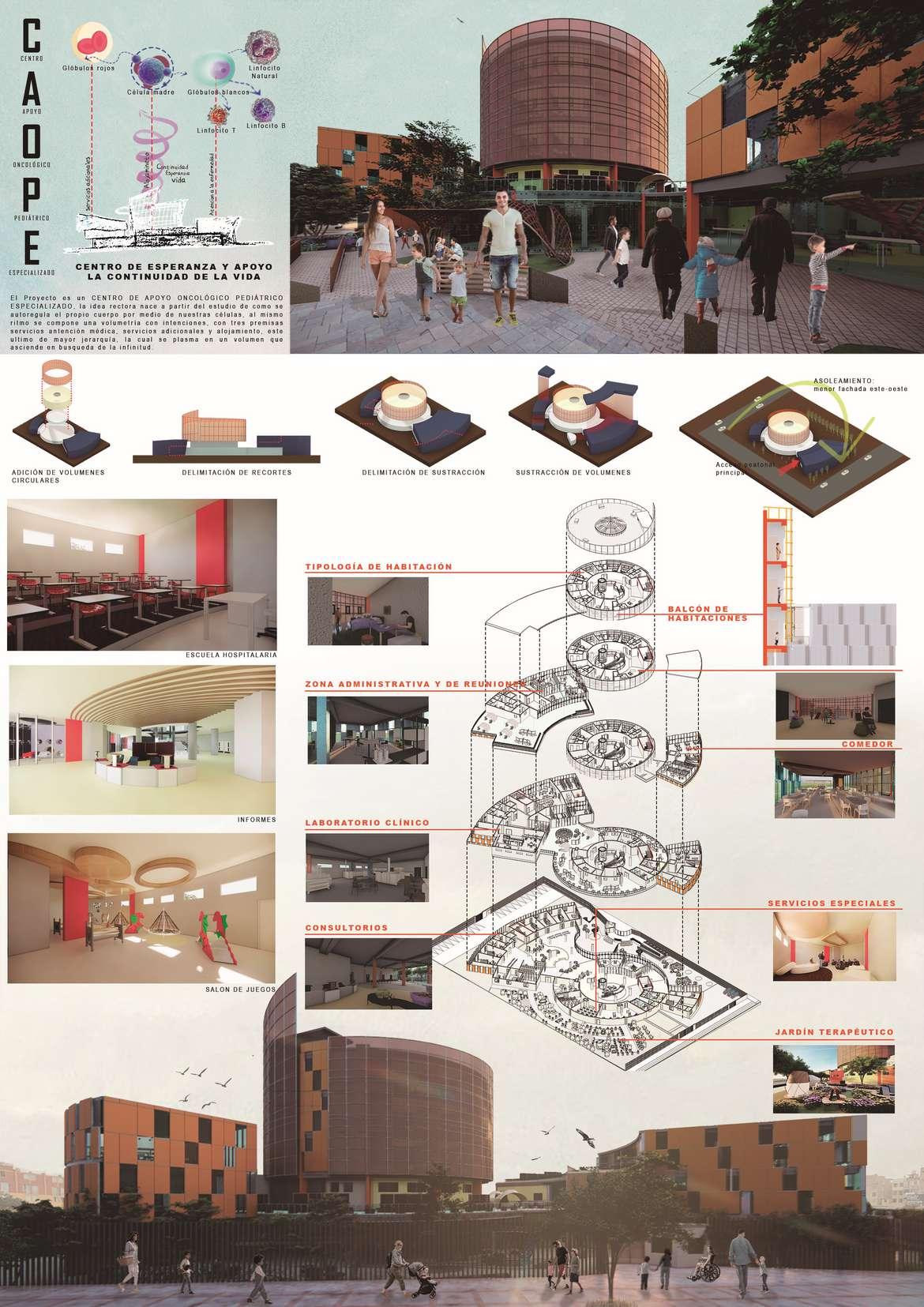 RICHARD FIDEL ARELLANO NUÑEZ_PORTAFOLIO ARQUITECTURA by Richard ...