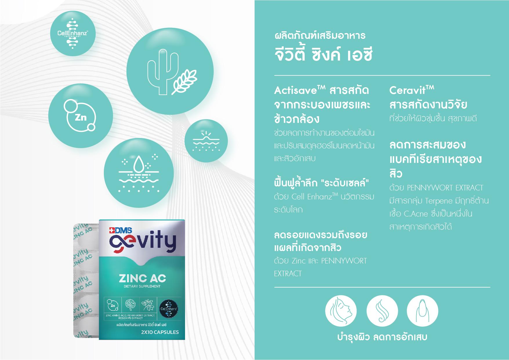 Gevity Catalogue by Gevity - Issuu