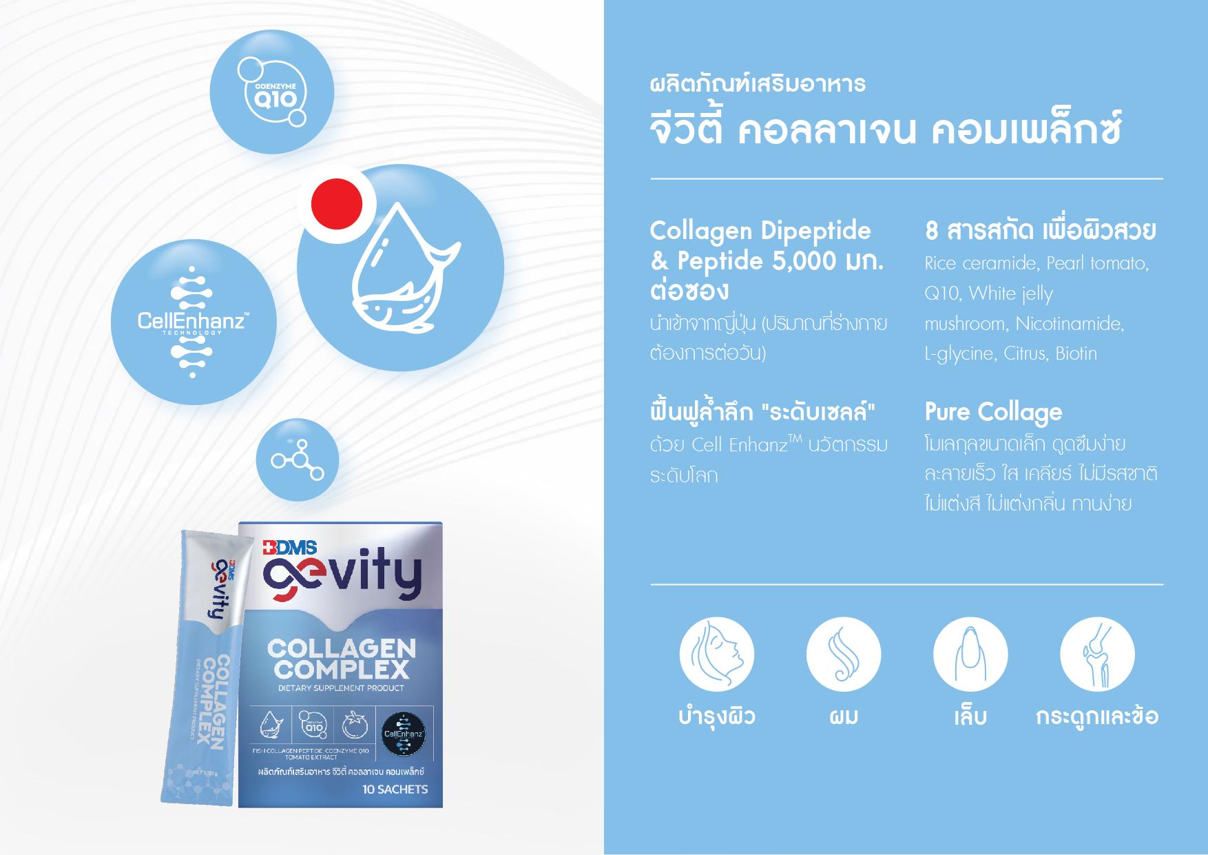 Gevity Catalogue by Gevity - Issuu