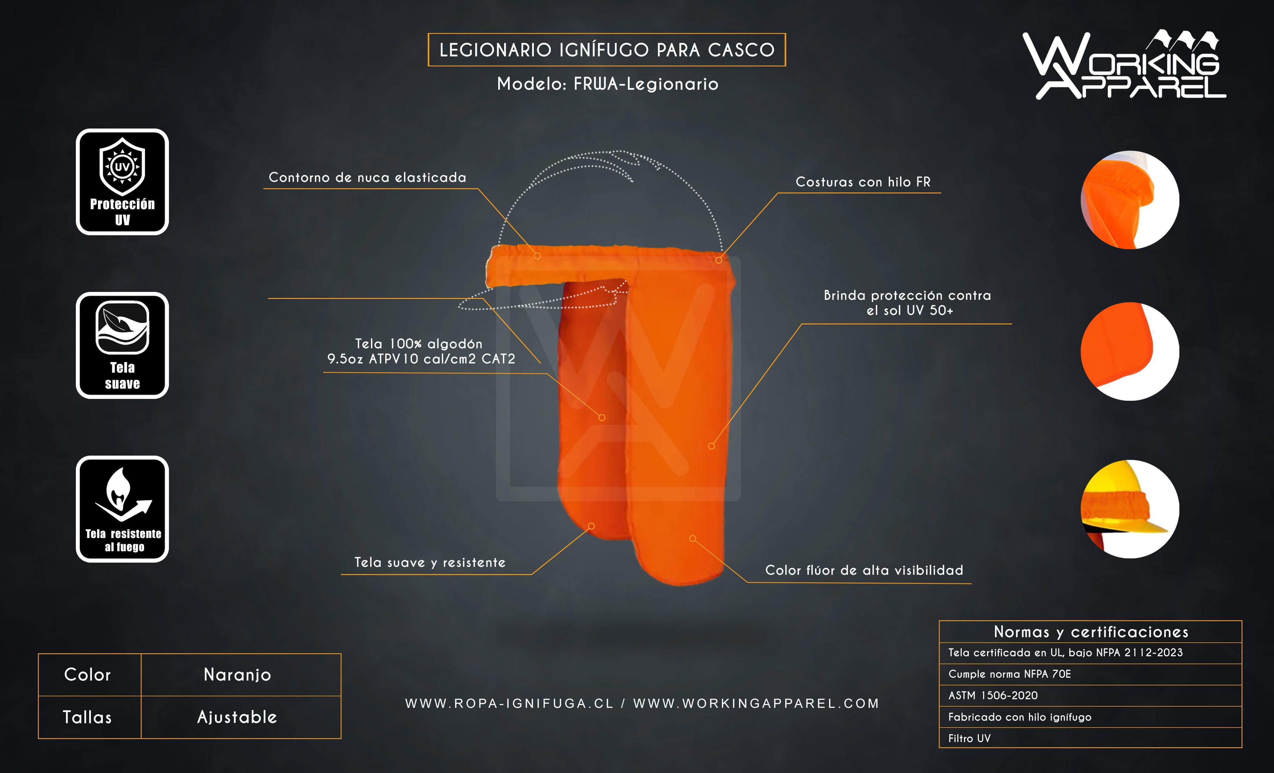 Catálogo Ropa Ignífuga Working Apparel by workingapparel - Issuu