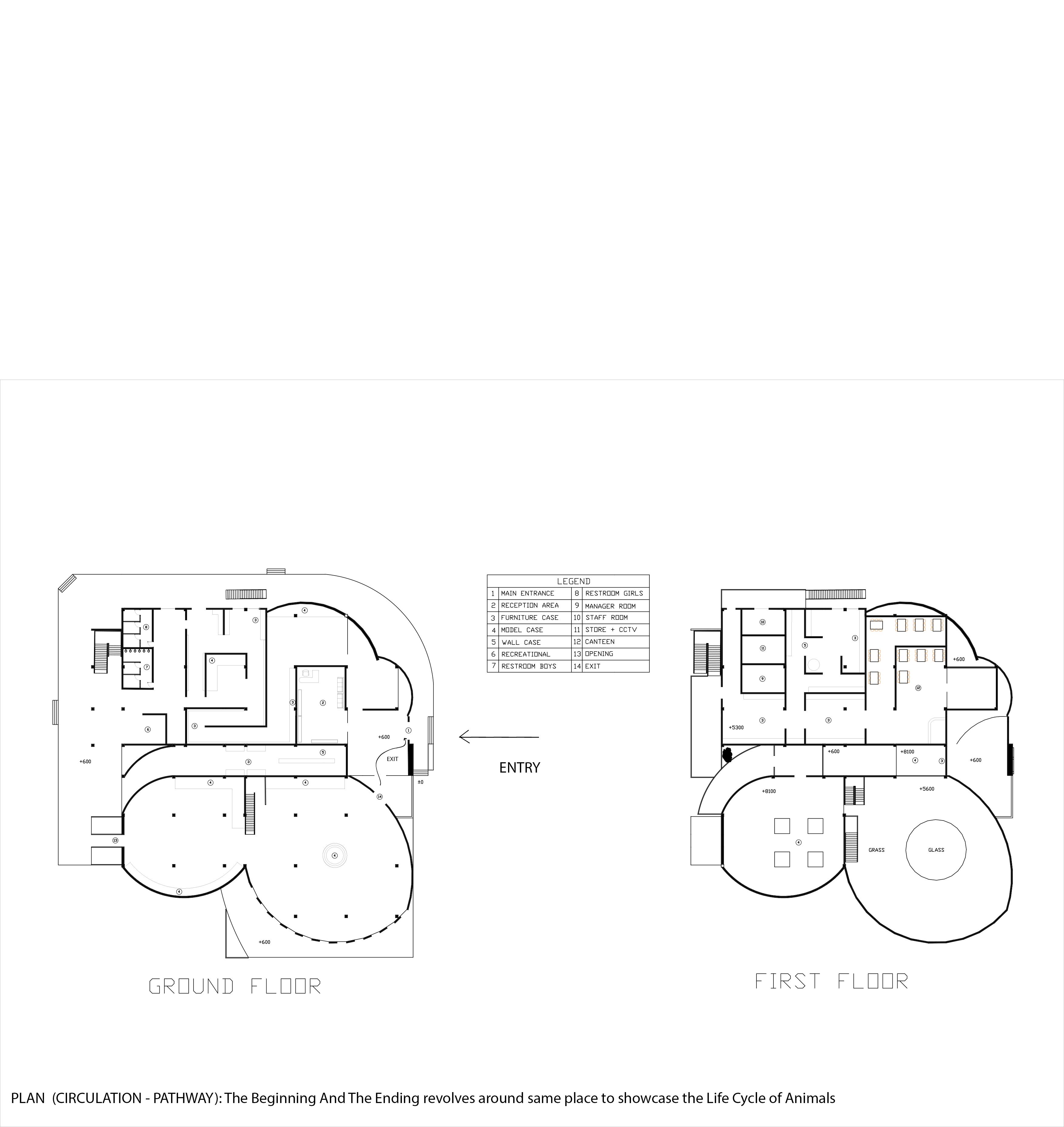 Undergraduate Architecture Portfolio by Bigyan Lama - Issuu