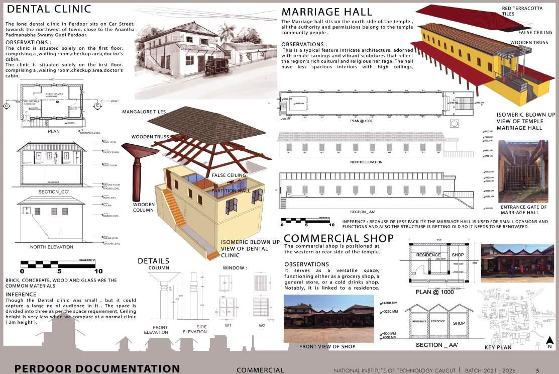 Architecture Portfolio by SHIMANSHU SHIMANSHU - Issuu