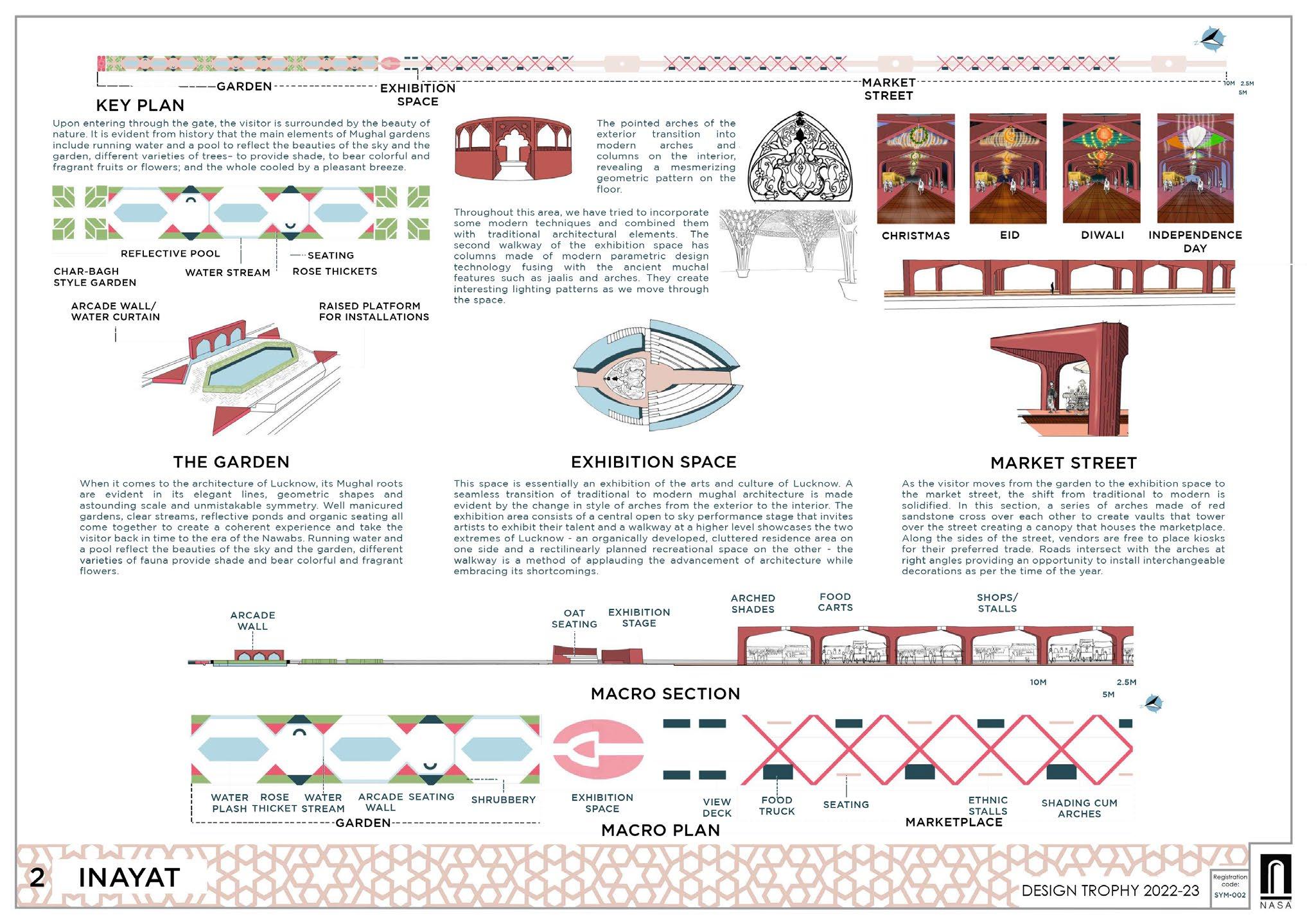 Architecture Portfolio | Chetansingh Byali | School of Planning and ...
