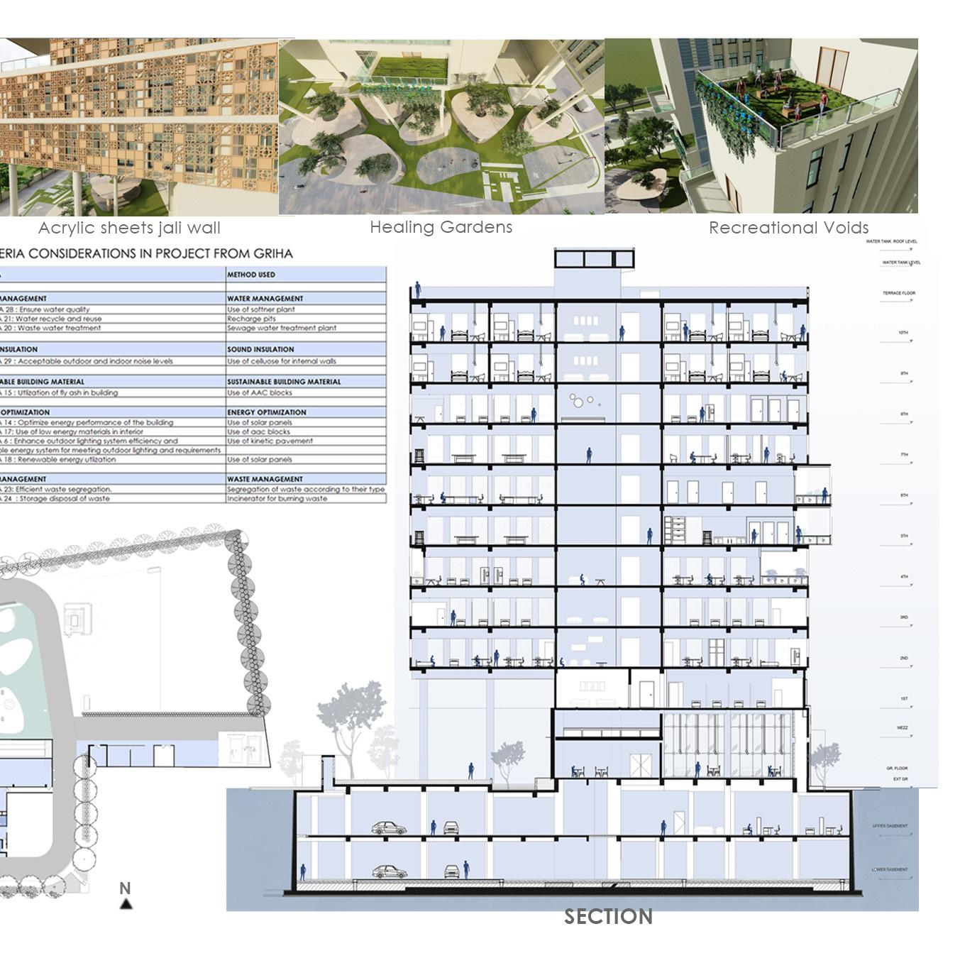 Bhumika Shinde Undergraduate Portfolio by Bhumika Shinde - Issuu