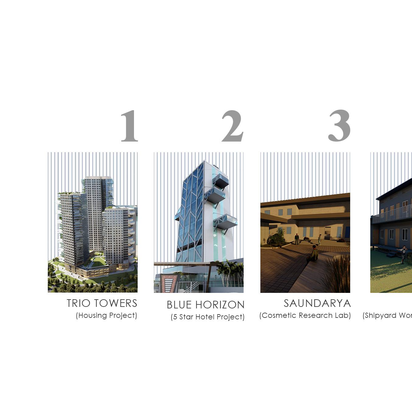 Bhumika Shinde Undergraduate Portfolio by Bhumika Shinde - Issuu