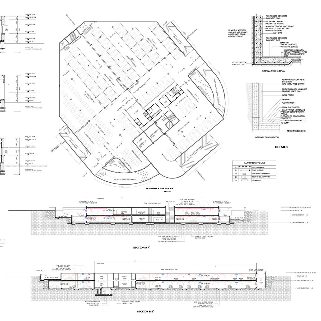Bhumika Shinde Undergraduate Portfolio by Bhumika Shinde - Issuu