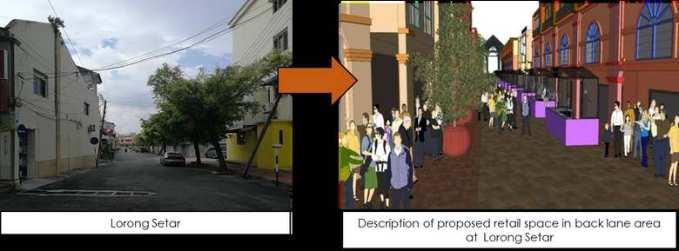 Urban Design Portfolio by Alaa Badawi - Issuu