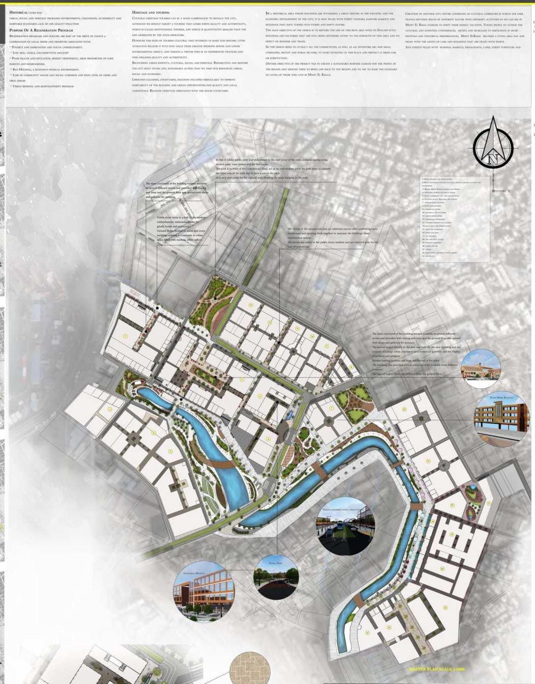 Urban Design Portfolio by Alaa Badawi - Issuu