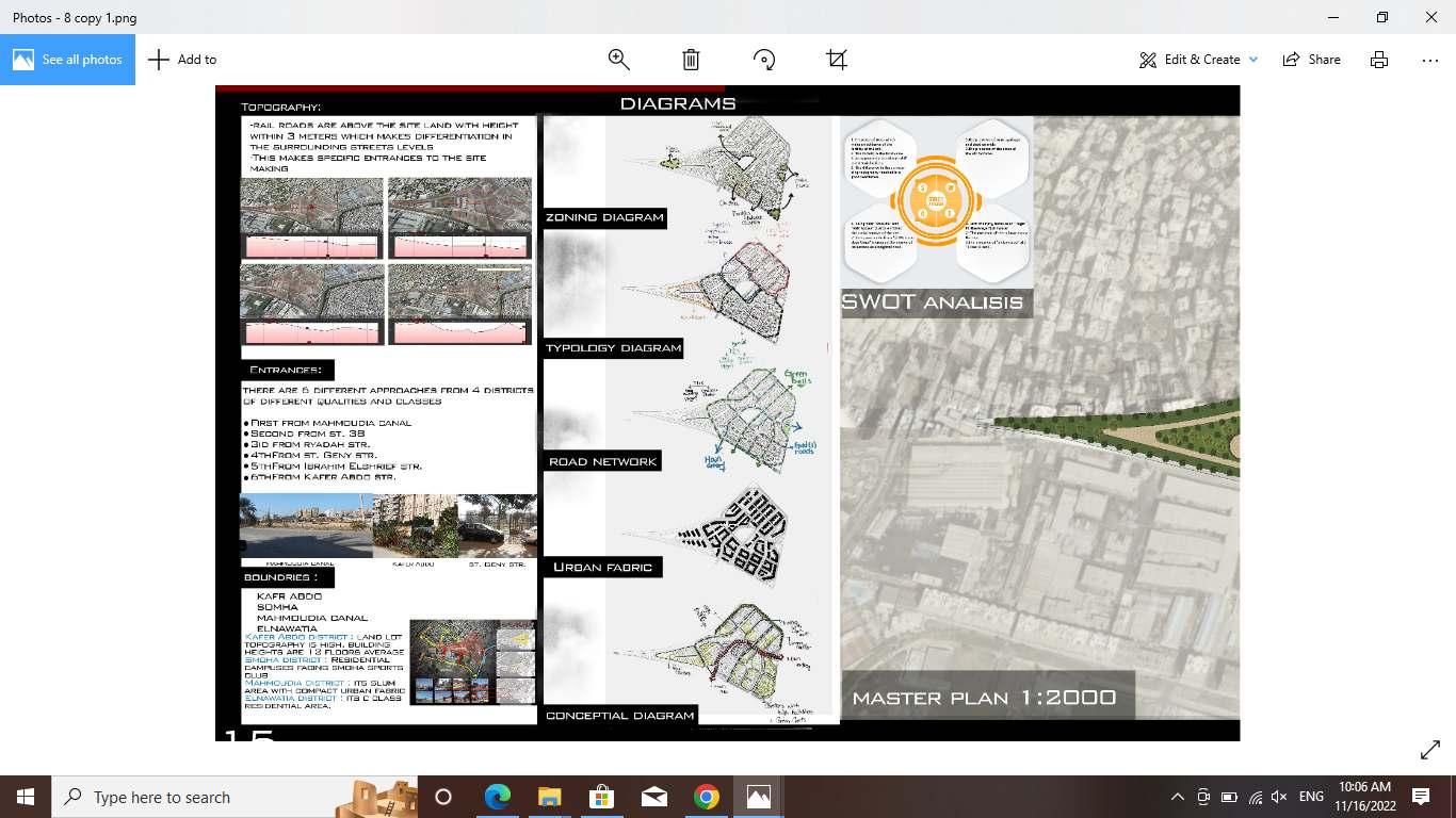 Urban Design Portfolio by Alaa Badawi - Issuu