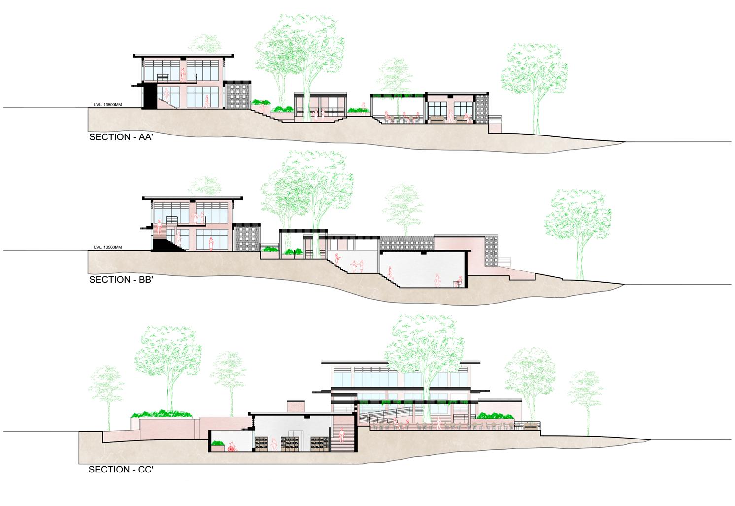 Khush Dave, Architecture Undergraduate Portfolio, Anant National ...