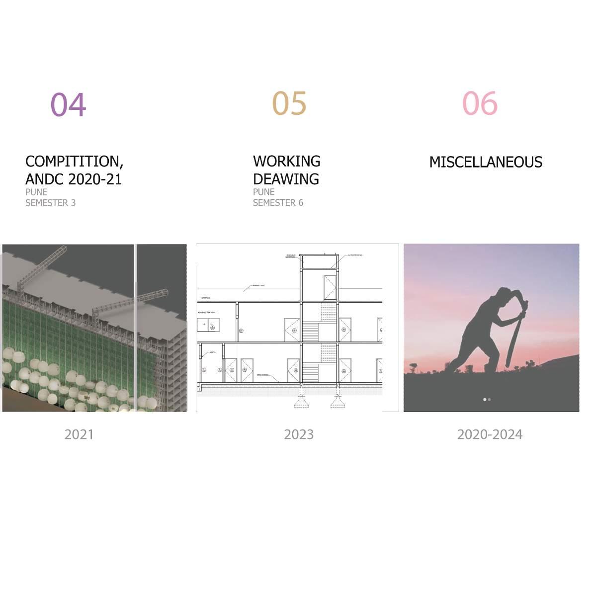 SHIVCHARAN DESHMUKH-ARCHITECTURAL PORTFOLIO by Shivcharan Deshmukh - Issuu