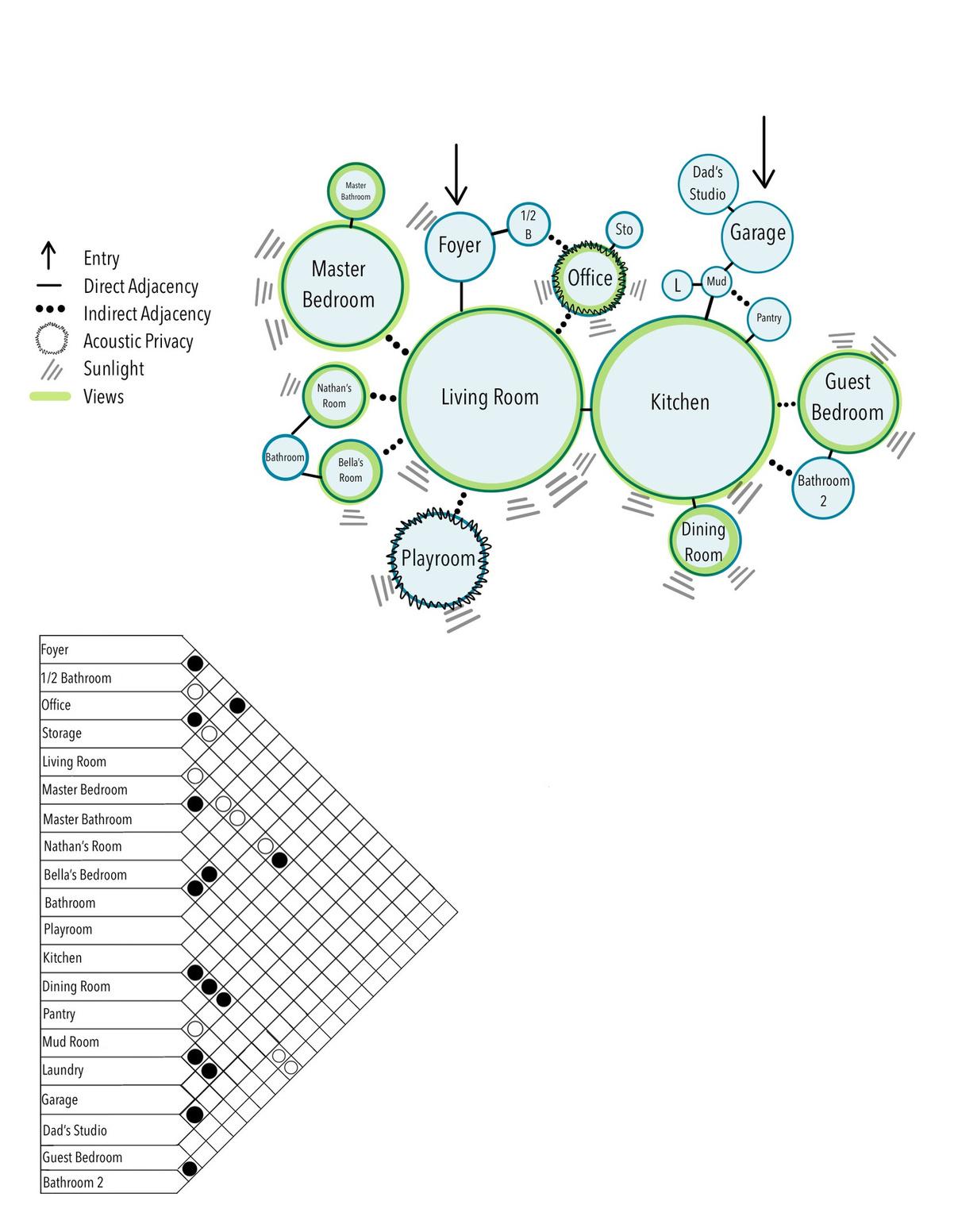 Brinley Gunther Interior Design Portfolio '24 by brinleygunther - Issuu