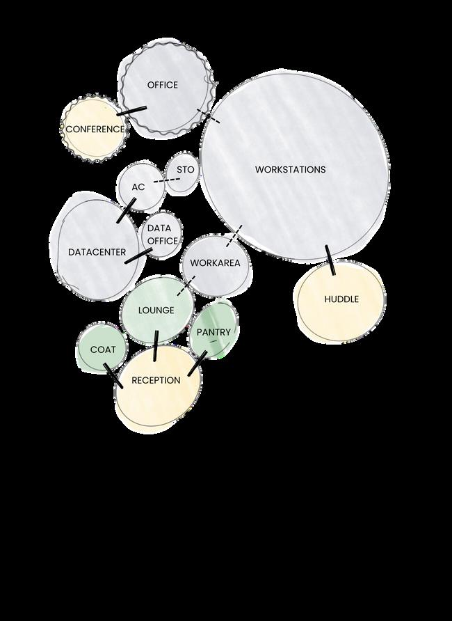 Brinley Gunther Interior Design Portfolio '24 by brinleygunther - Issuu