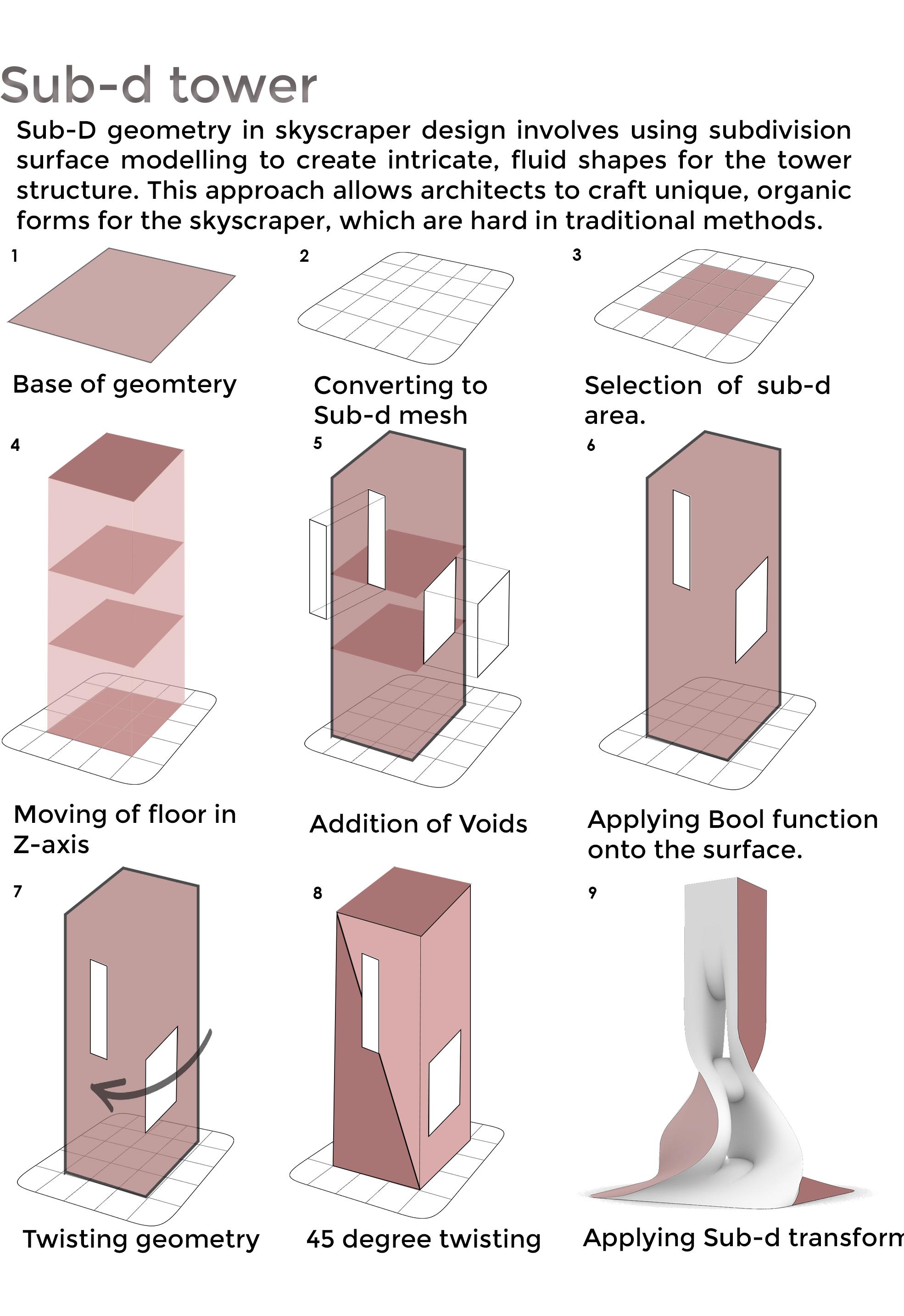 Nishanthan Ram 2024 by Nishanth Ram - Issuu