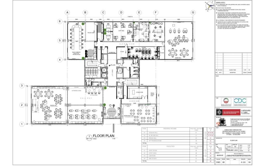 CDC Interior Mood Board by Catherine E. Marzan - Issuu