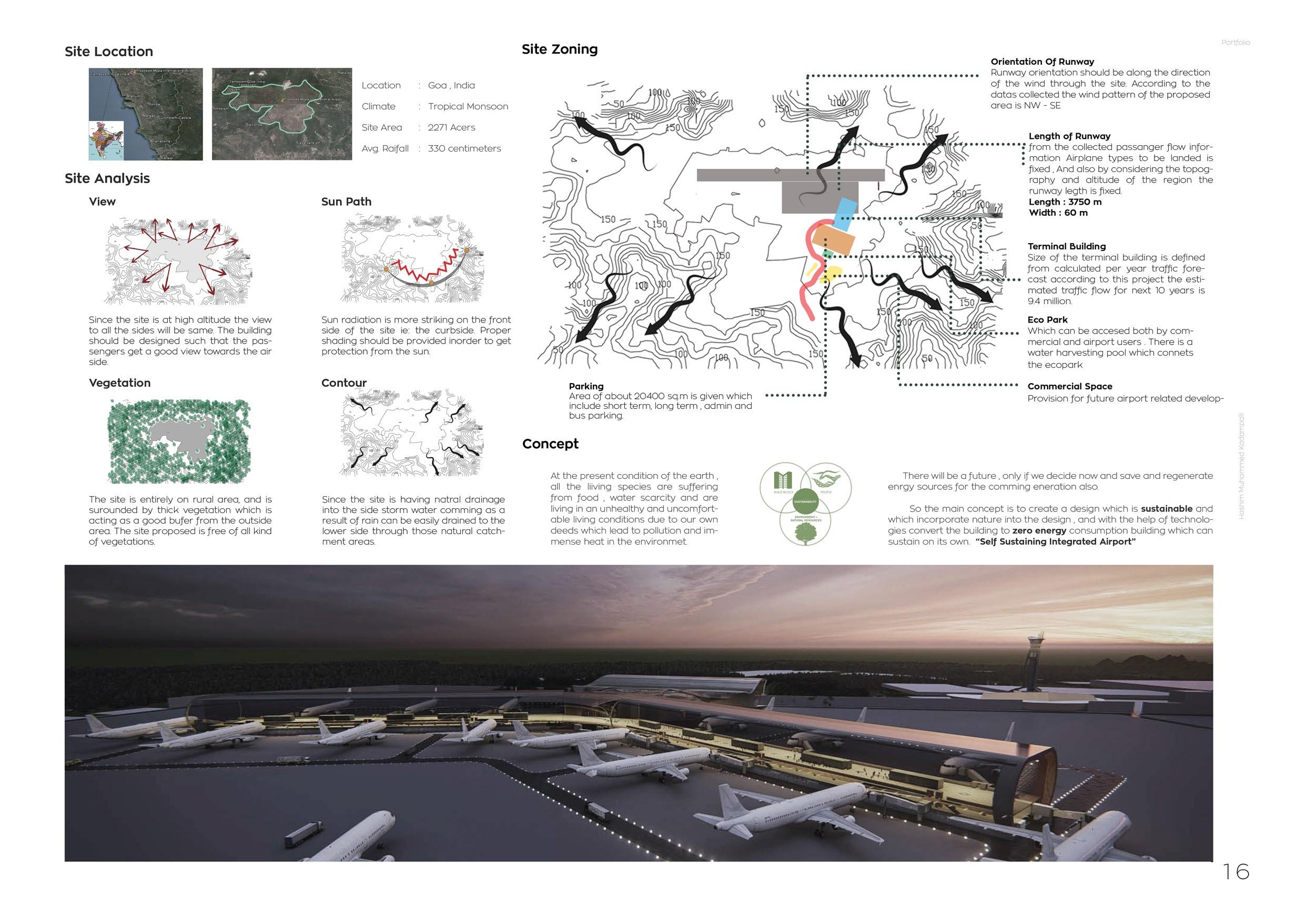 Architecture Portfolio by Hashim Muhammed - Issuu