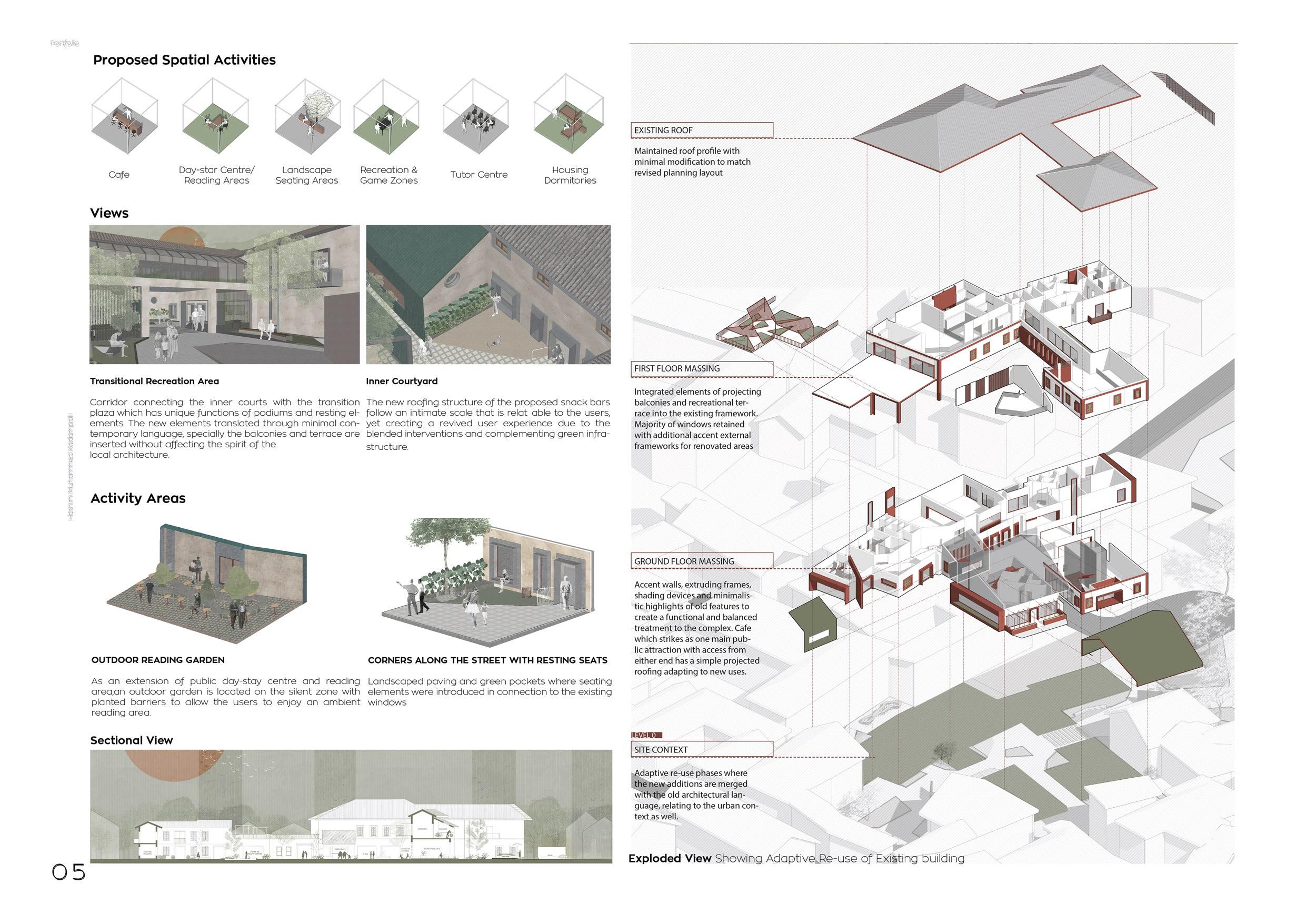 Architecture Portfolio by Hashim Muhammed - Issuu