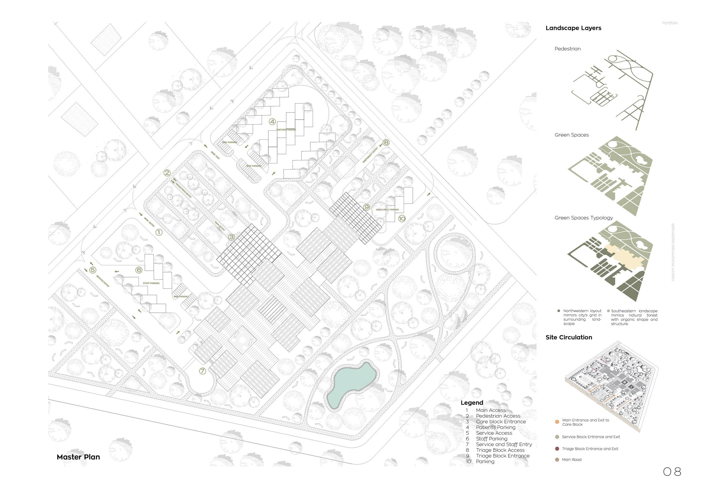 Architecture Portfolio by Hashim Muhammed - Issuu