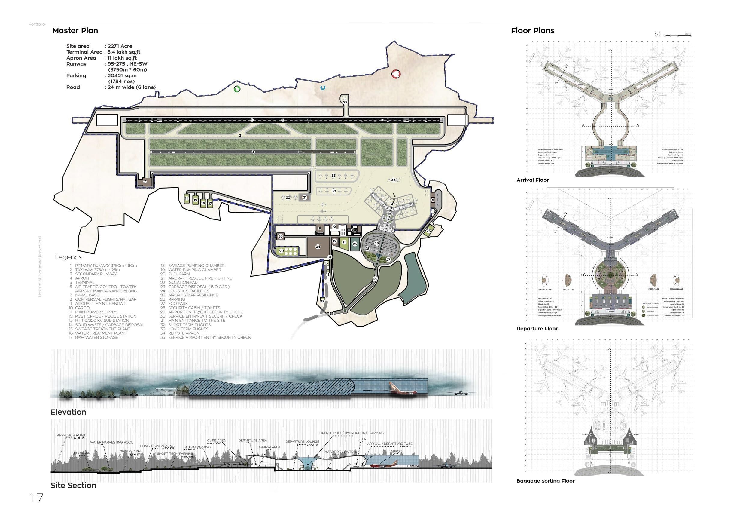 Architecture Portfolio by Hashim Muhammed - Issuu