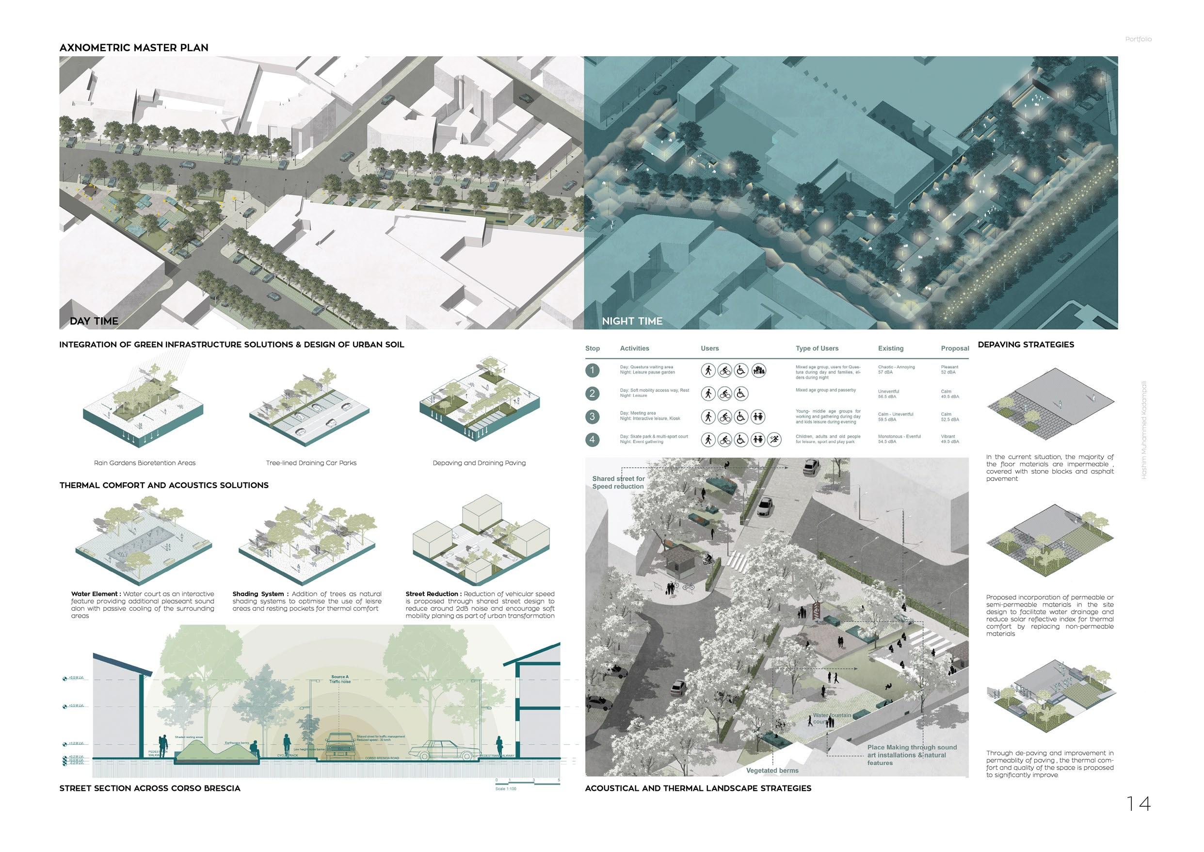 Architecture Portfolio by Hashim Muhammed - Issuu
