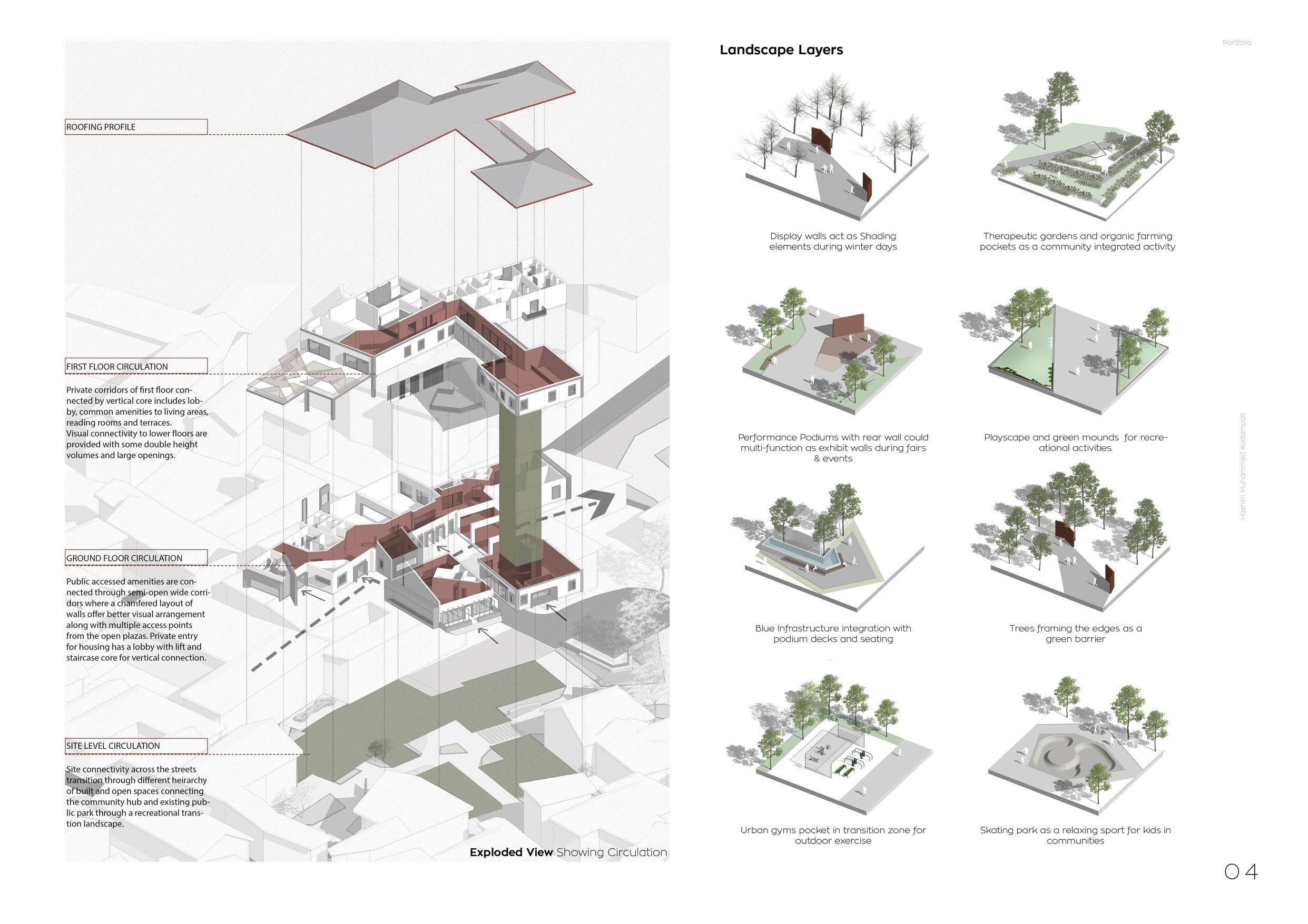 Architecture Portfolio by Hashim Muhammed - Issuu
