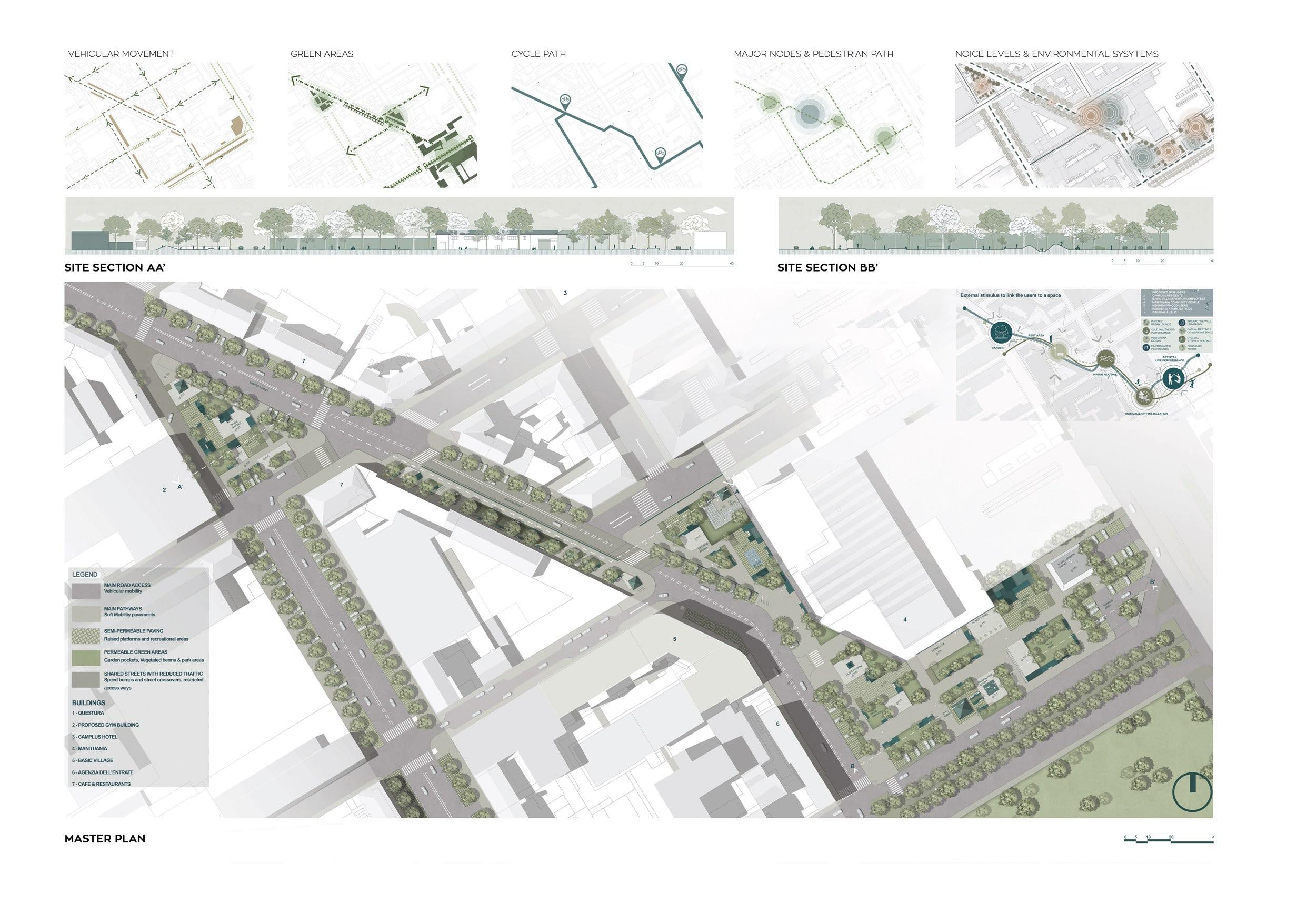 Architecture Portfolio by Hashim Muhammed - Issuu