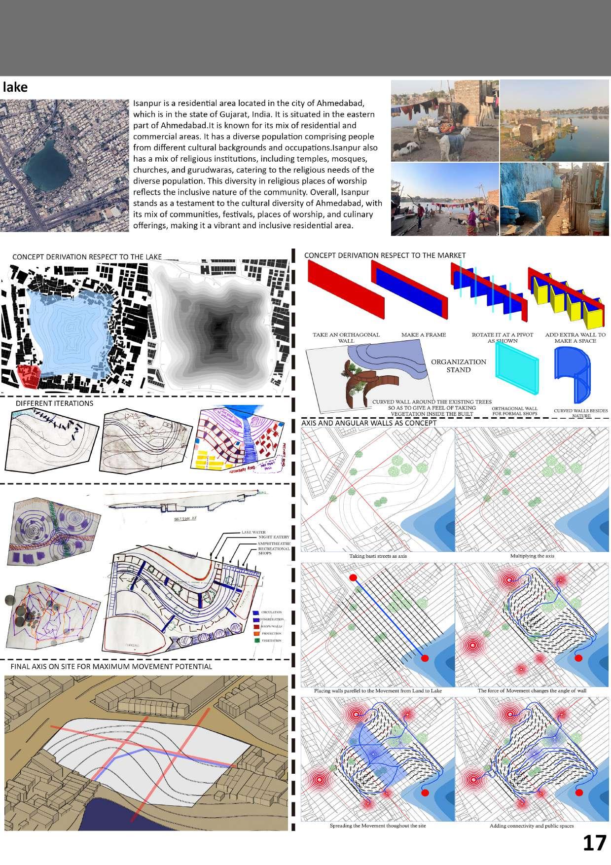 SAHIL CHHABARIA PORTFOLIO by Sahil Chhabaria - Issuu