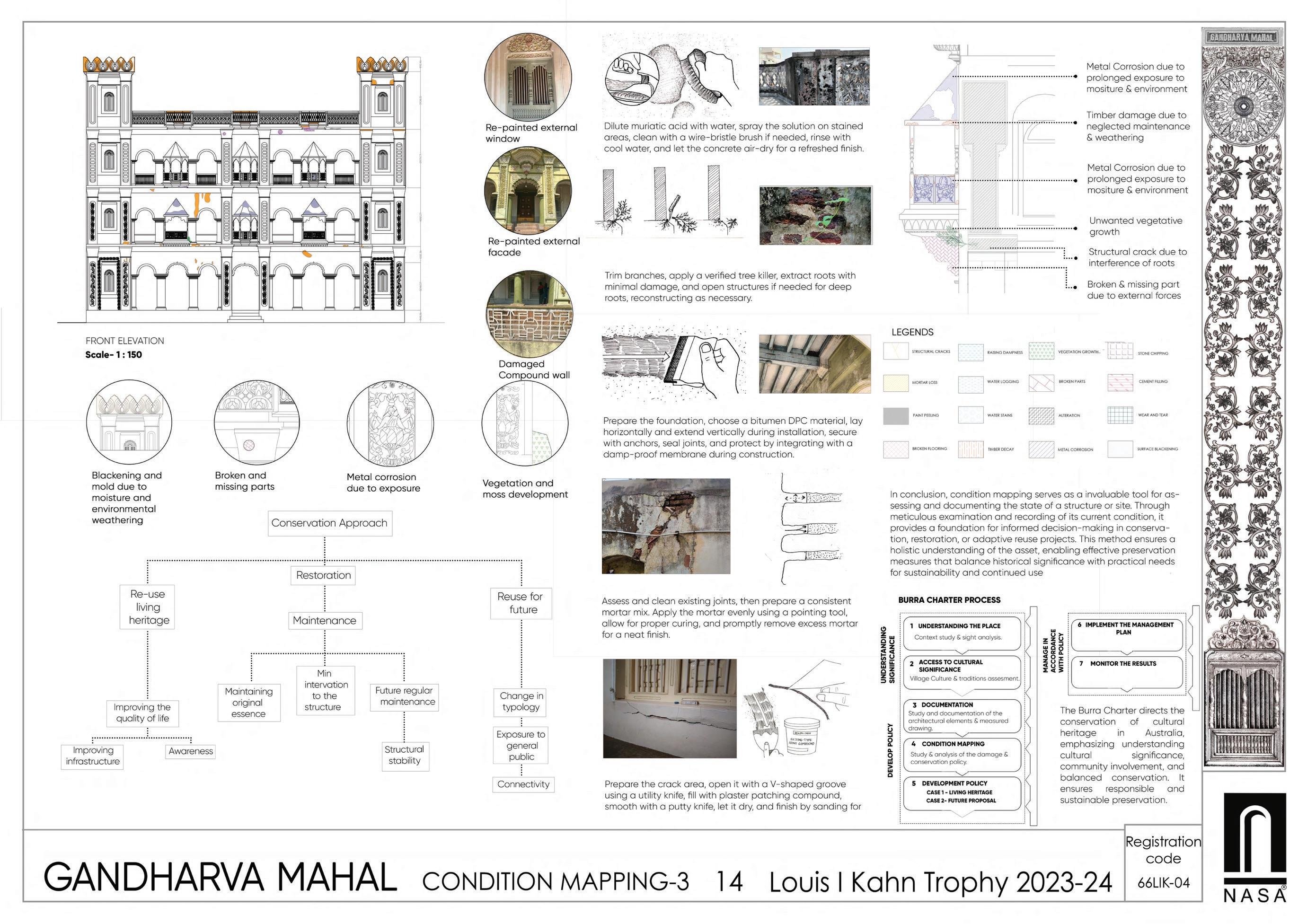66TH LIK TROPHY I NASA by maliparth - Issuu