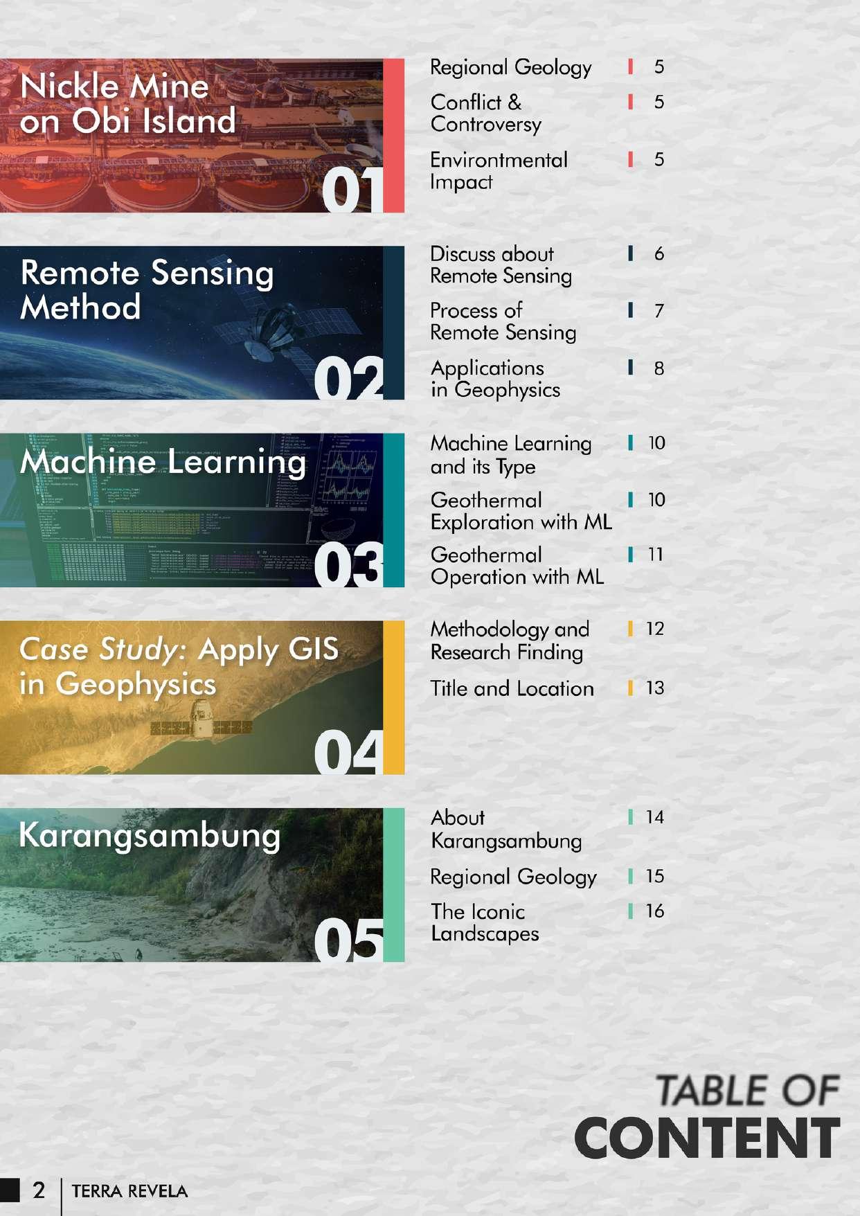 SEG ITS SC Magazine: TERRA-REVELA by SEG ITS SC 2023 - Issuu