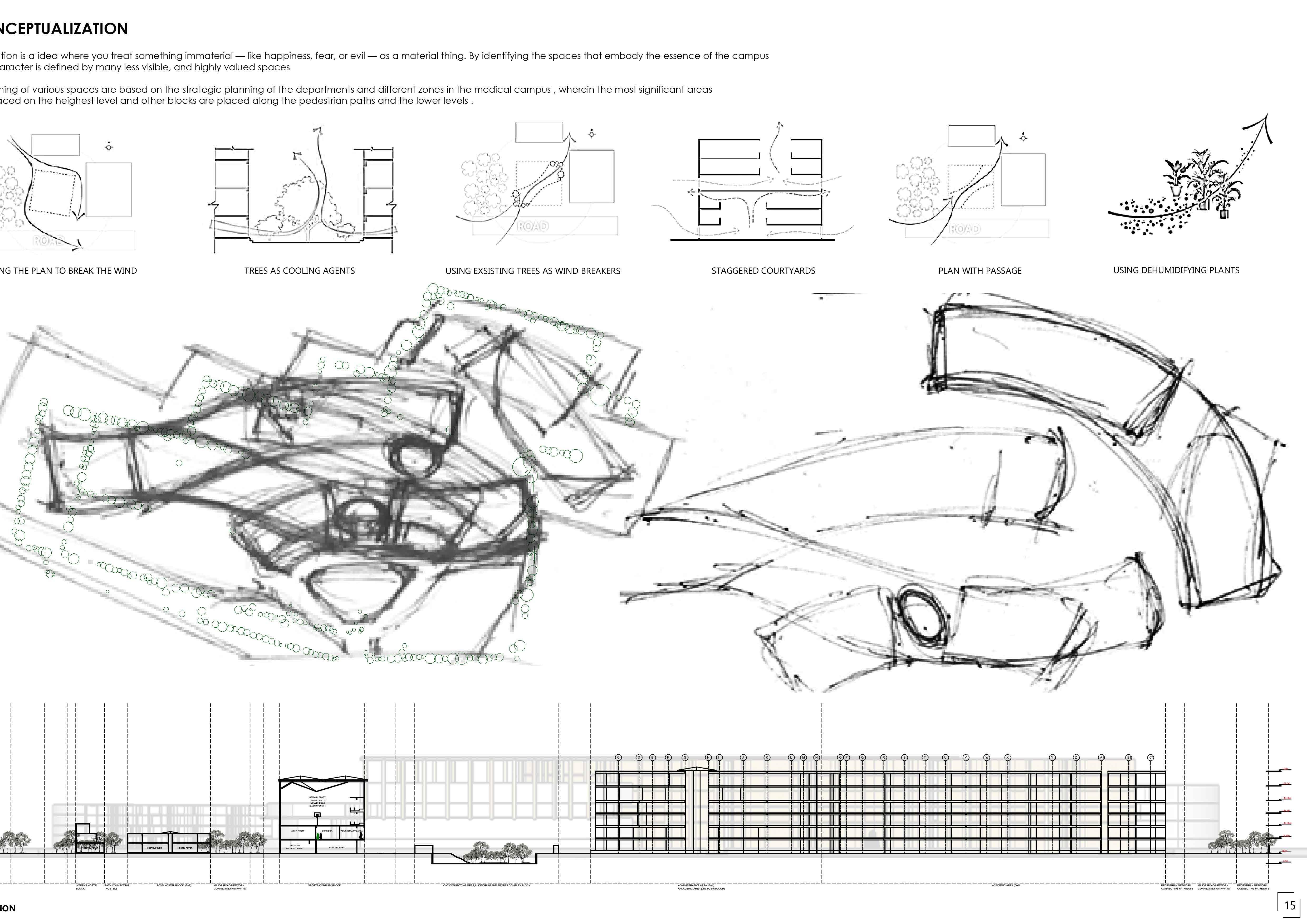 ARCHITECTURE PORTFOLIO -MITALI JAIN by Mitali Jain - Issuu ARCHITECTURE PORTFOLIO -MITALI JAIN by Mitali Jain - Issuu