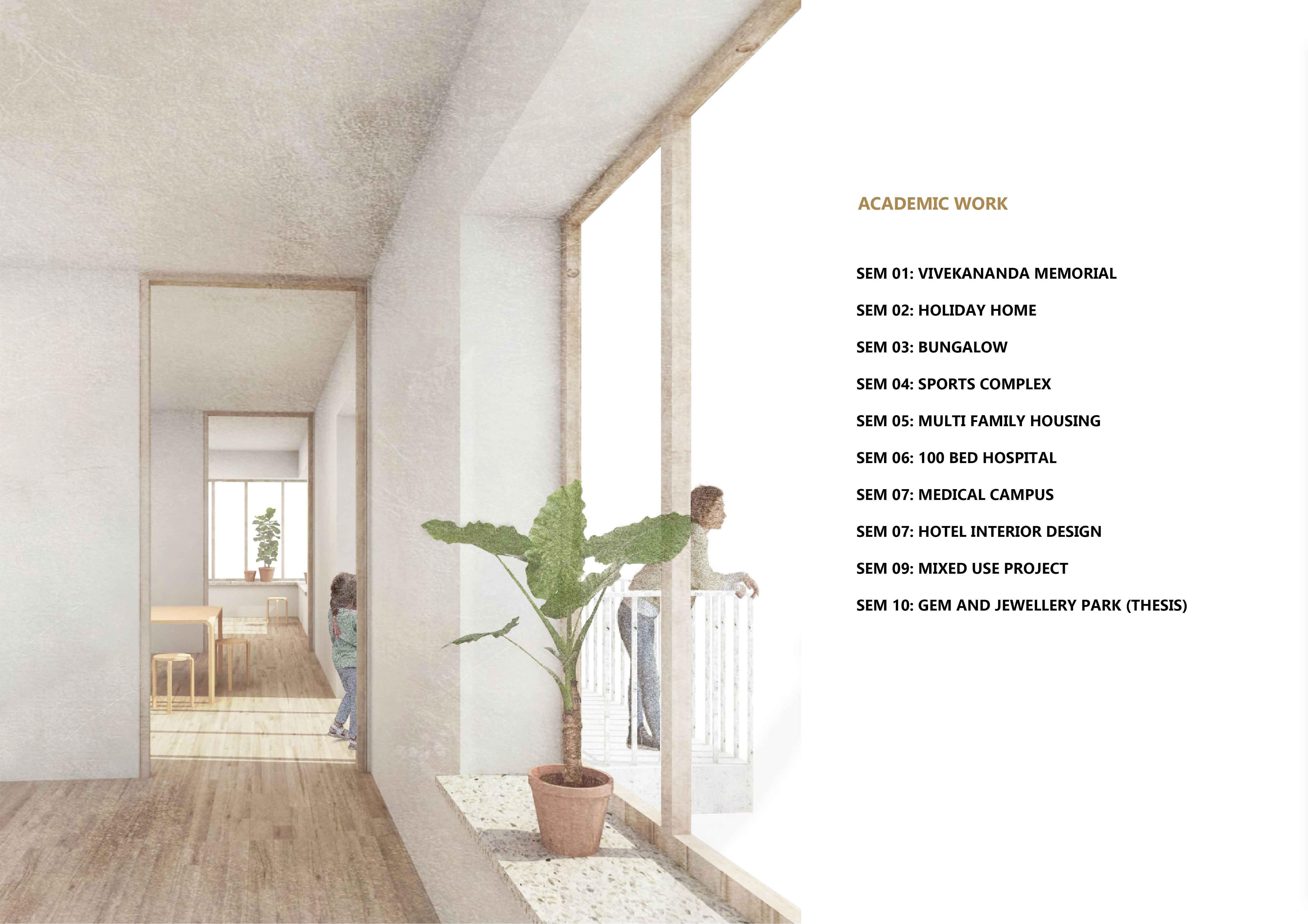 ARCHITECTURE PORTFOLIO -MITALI JAIN by Mitali Jain - Issuu ARCHITECTURE PORTFOLIO -MITALI JAIN by Mitali Jain - Issuu