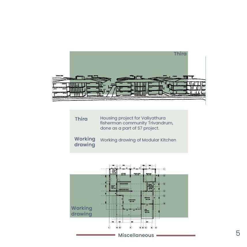 Undergrad Architectural portfolio by Diya S Kumar - Issuu