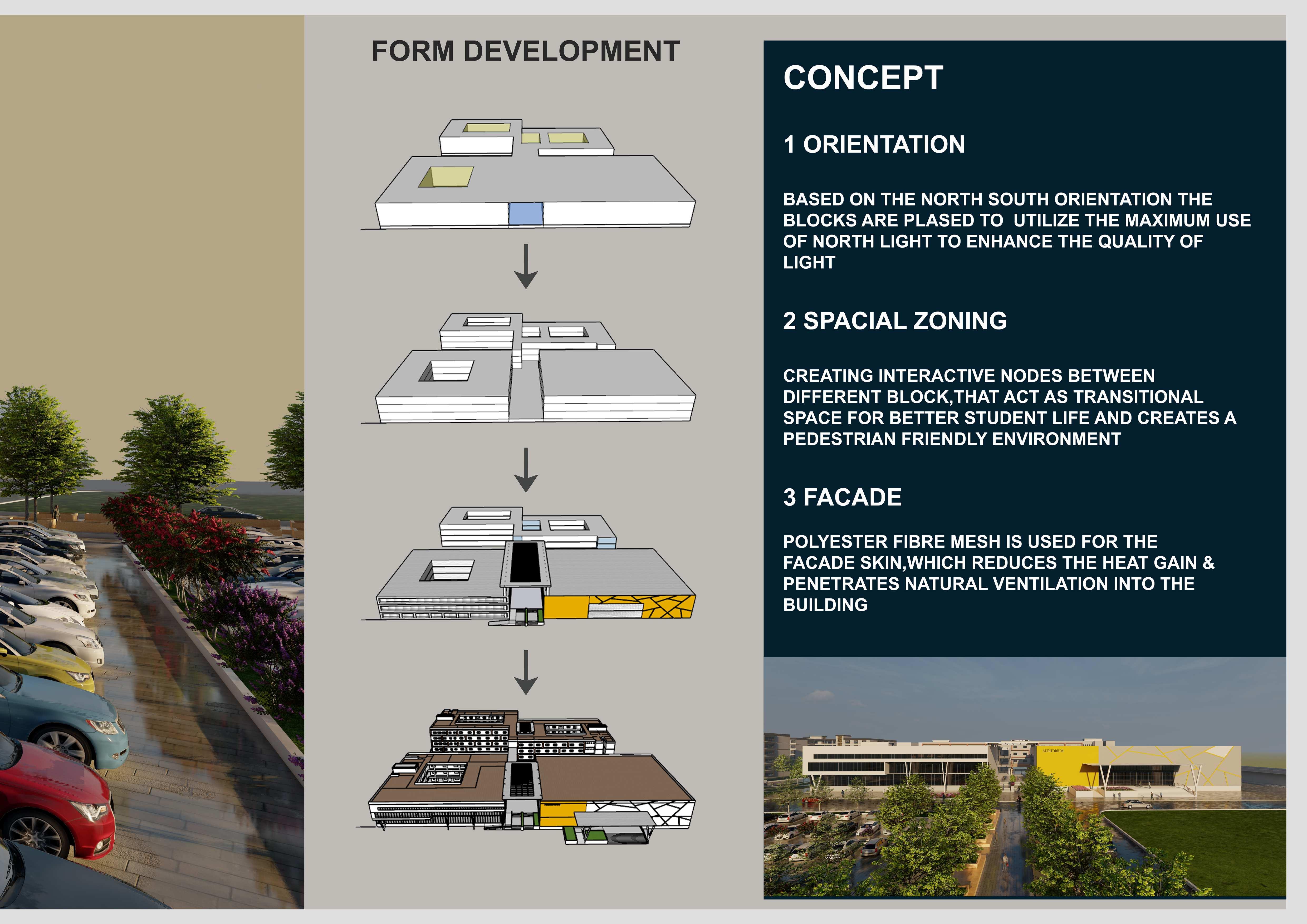 HARISH R|ARCHITECTURE PORTFOLIO|2020-2024|MEASI ACADEMY OF ARCHITECTURE ...