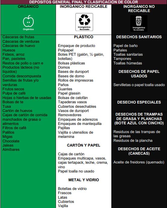 Reunión Formal | ABRIL by Patsy Elearning - Issuu