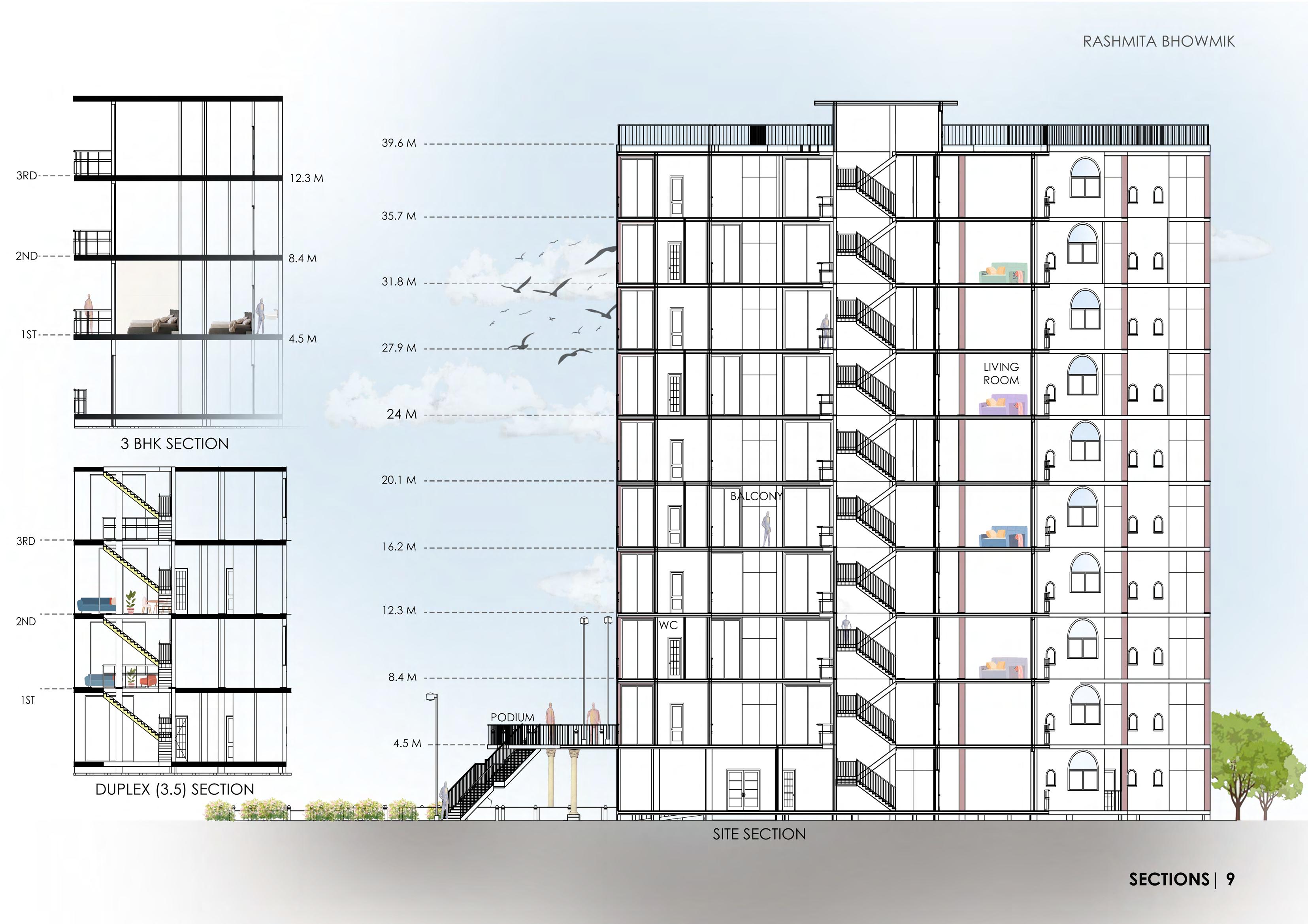ARCHITECTURAL INTERNSHIP PORTFOLIO 2020-24 by archite_ture - Issuu