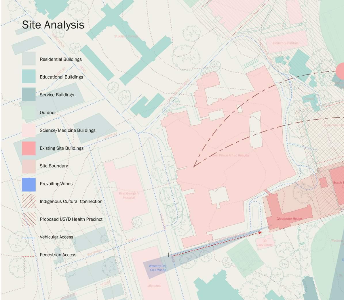 Siddharth Mehra_Portfolio by Siddharth Mehra - Issuu