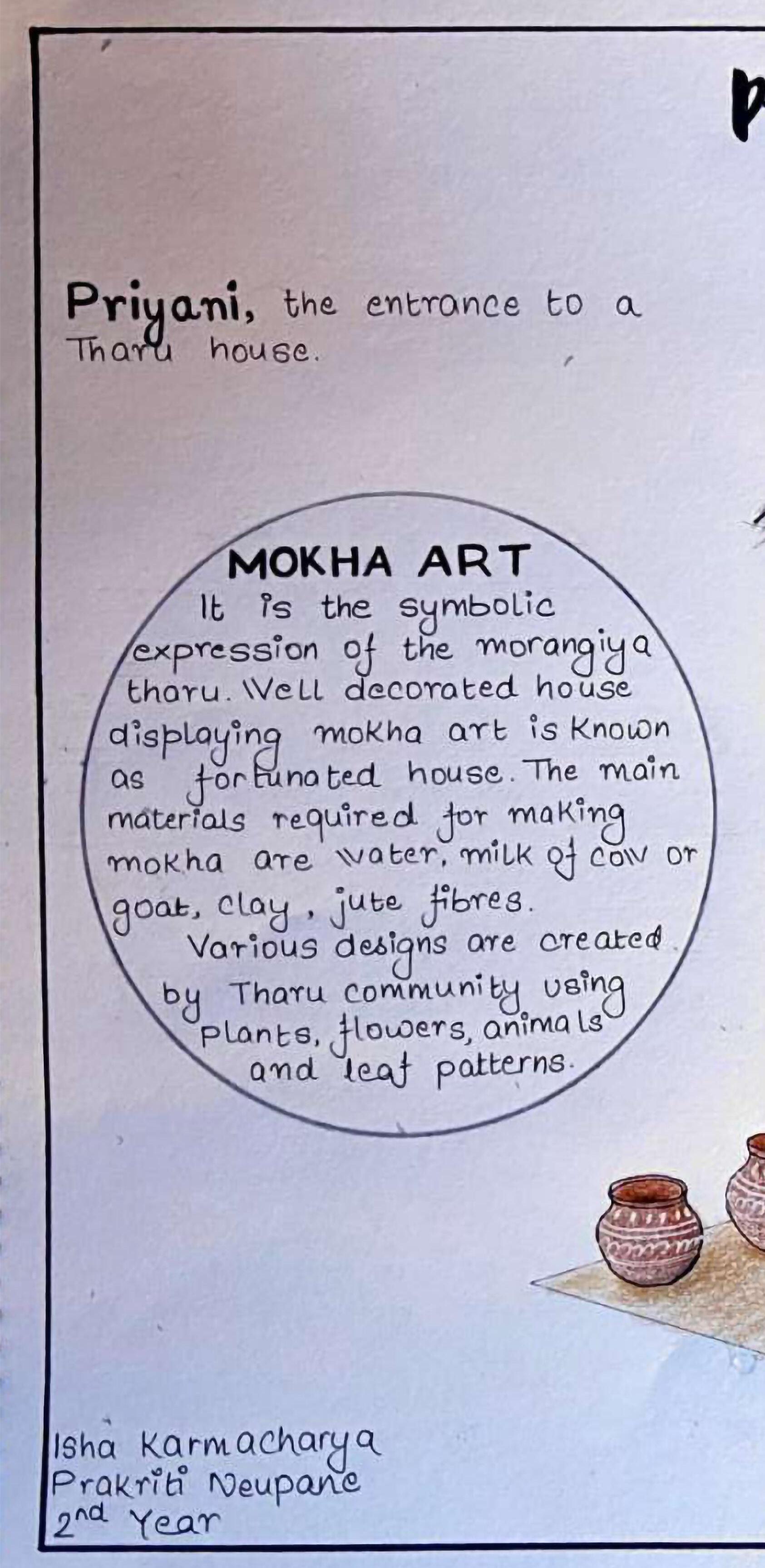 Architecture_Portfolio by Isha Karmacharya - Issuu