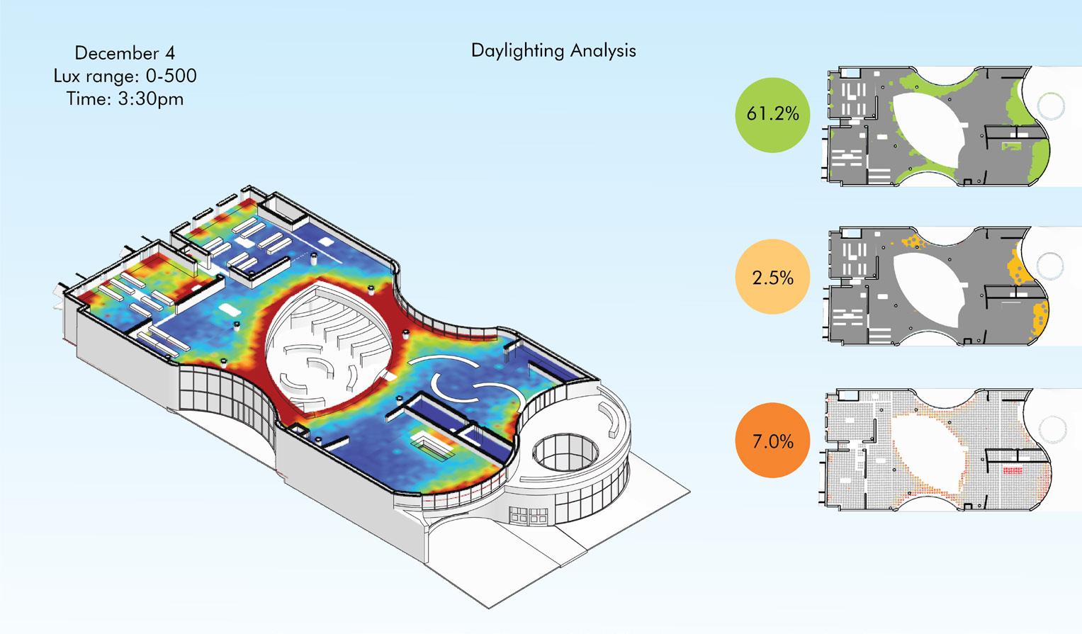 Ashlee Drawdy Architecture Portfolio by Ashlee Drawdy - Issuu
