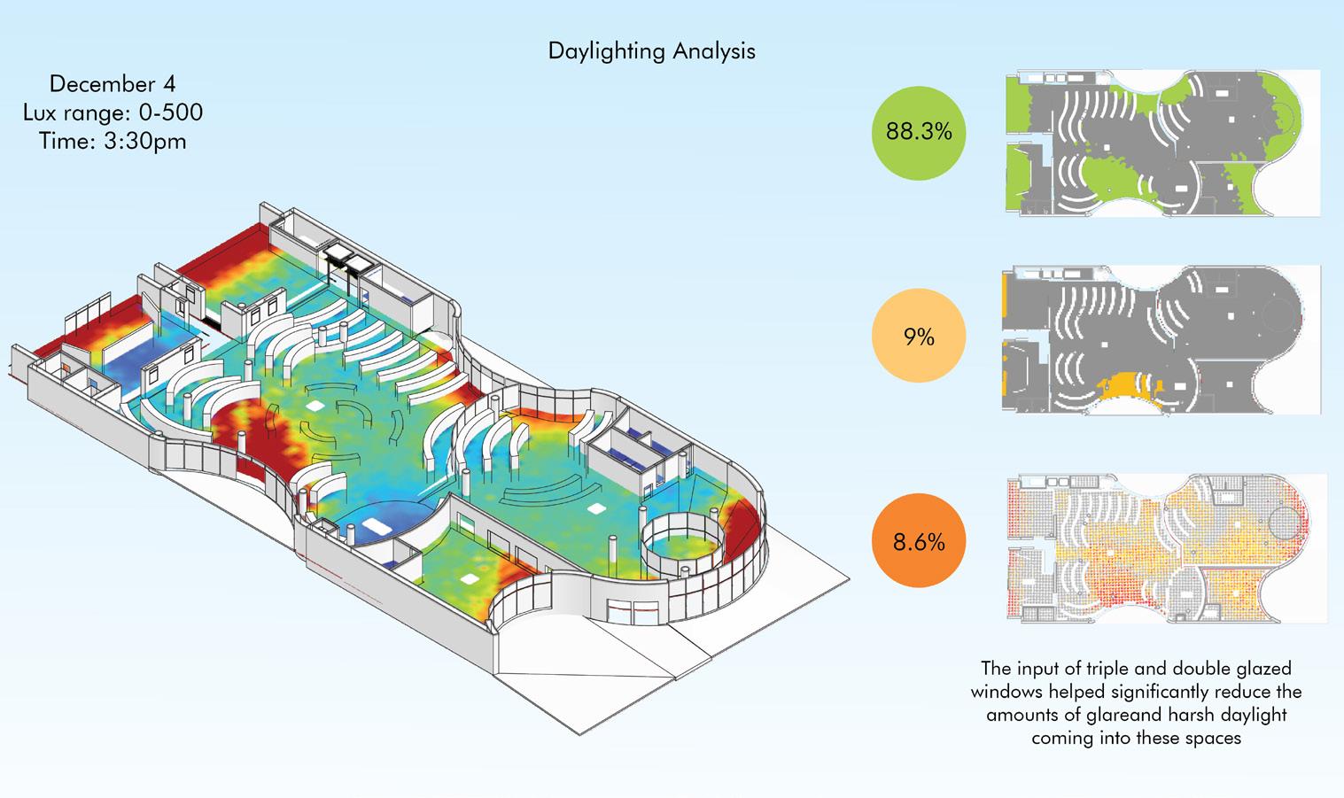 Ashlee Drawdy Architecture Portfolio by Ashlee Drawdy - Issuu