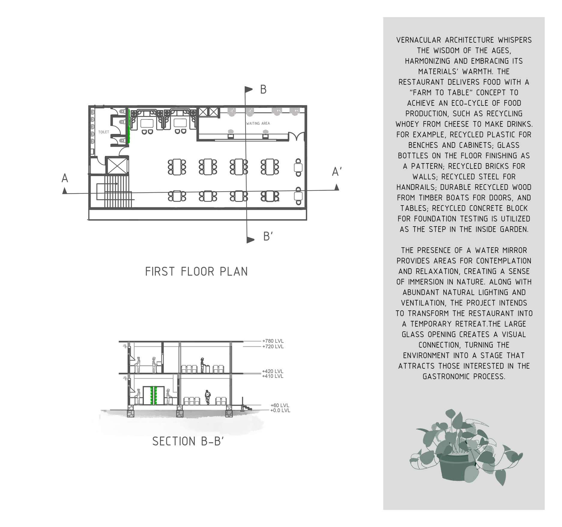 ARCHITECTURE PORTFOLIO by Feba Merin Mathew - Issuu