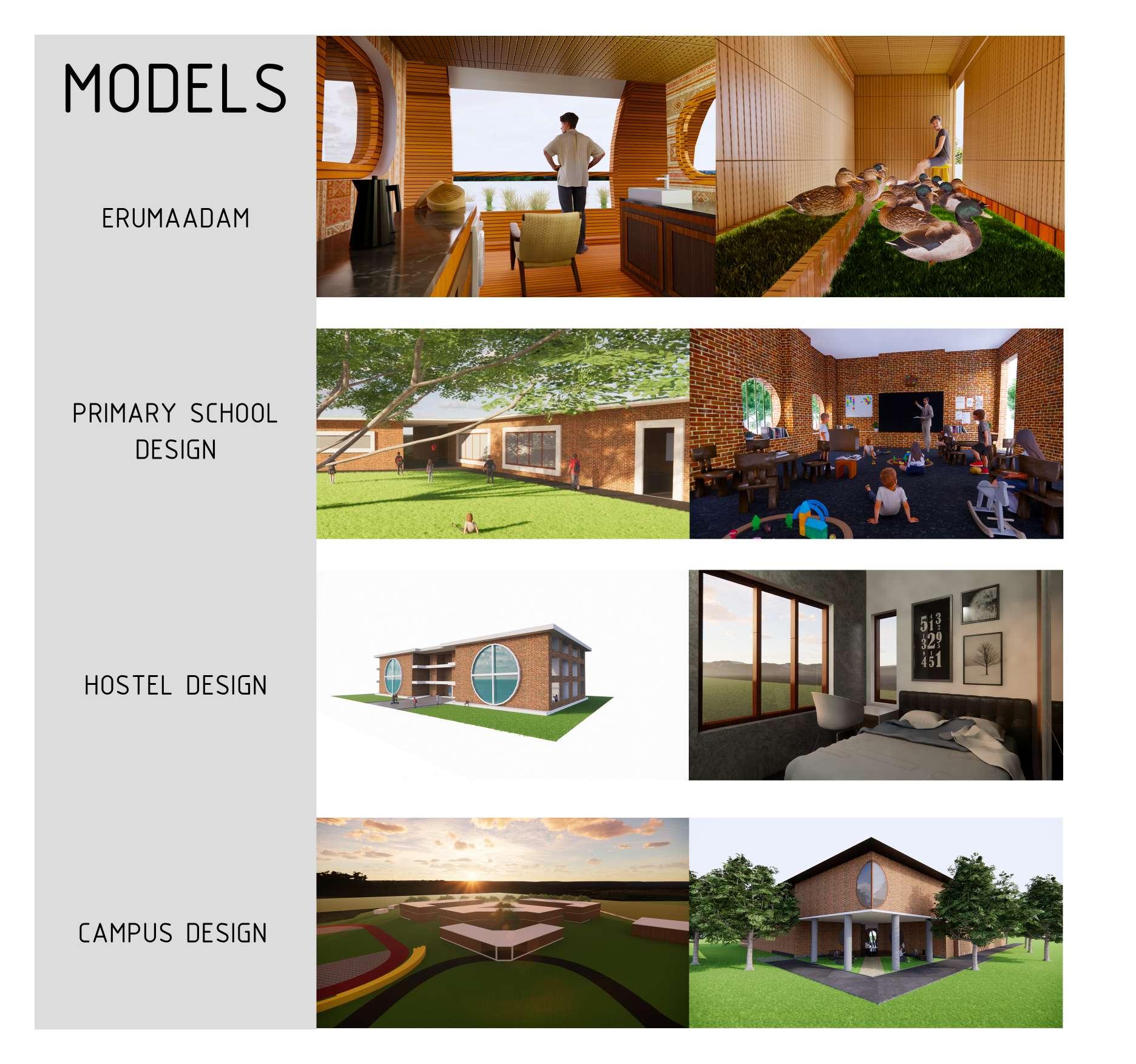 ARCHITECTURE PORTFOLIO by Feba Merin Mathew - Issuu