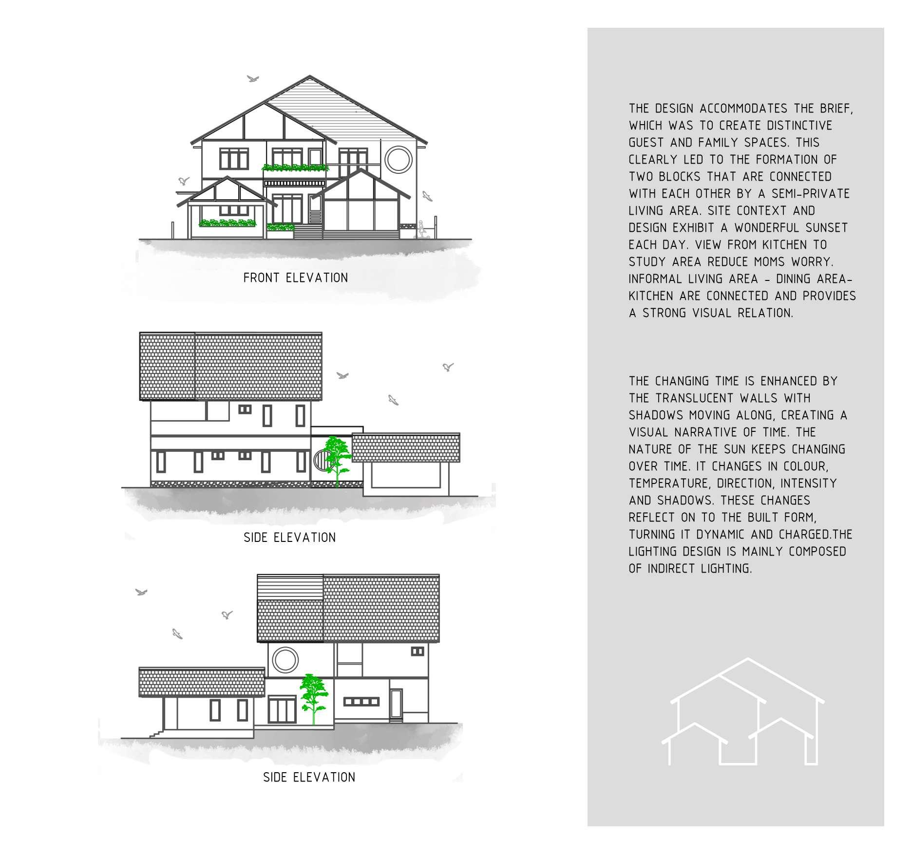 ARCHITECTURE PORTFOLIO by Feba Merin Mathew - Issuu