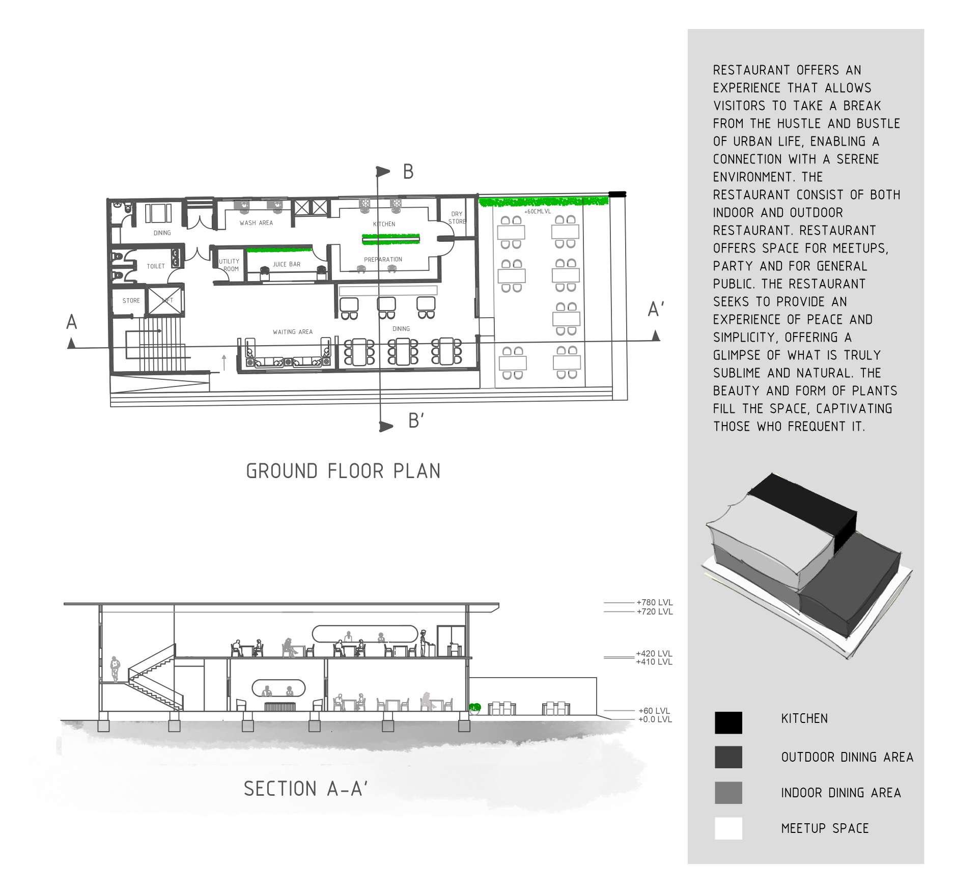 ARCHITECTURE PORTFOLIO by Feba Merin Mathew - Issuu