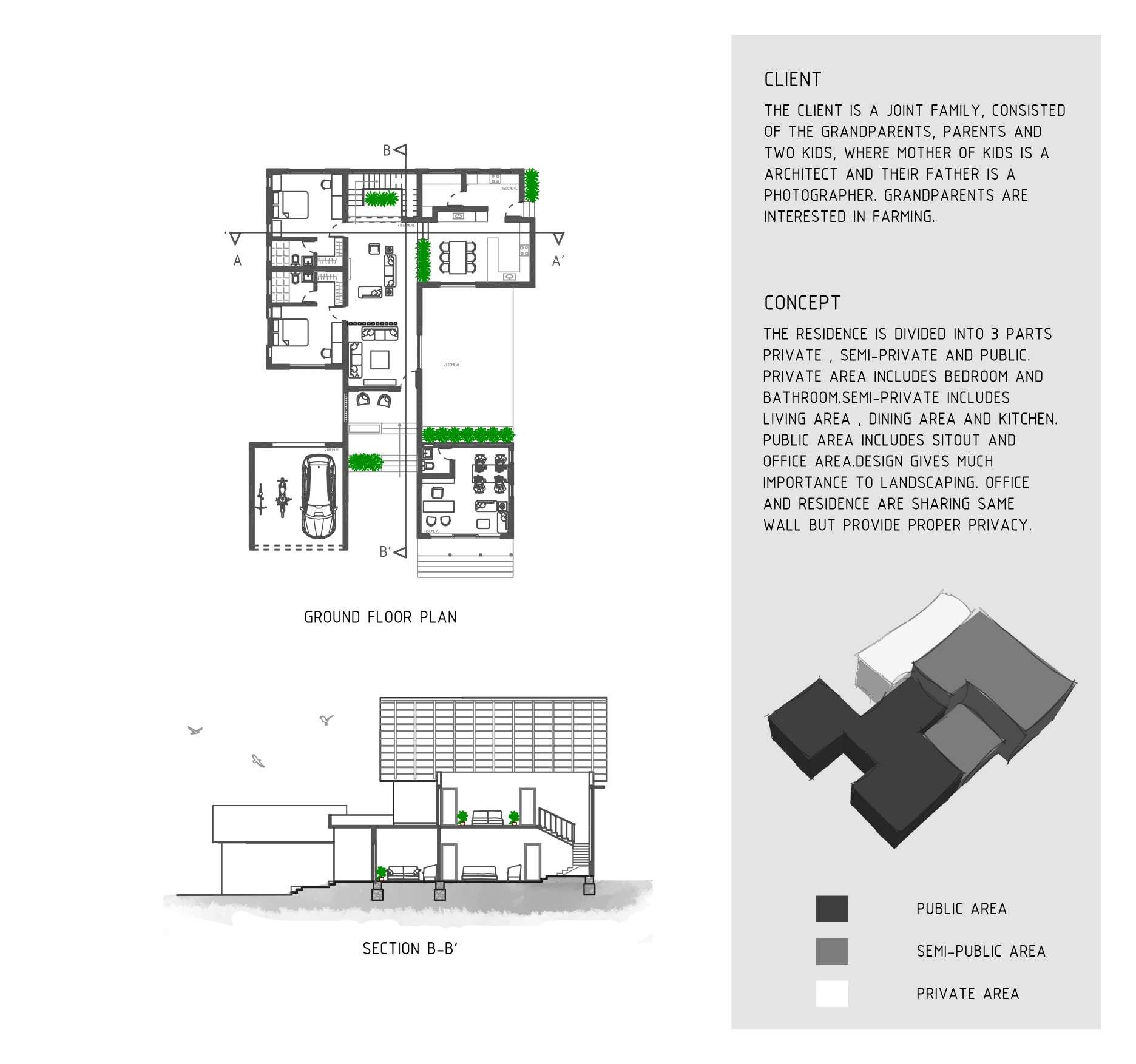ARCHITECTURE PORTFOLIO by Feba Merin Mathew - Issuu