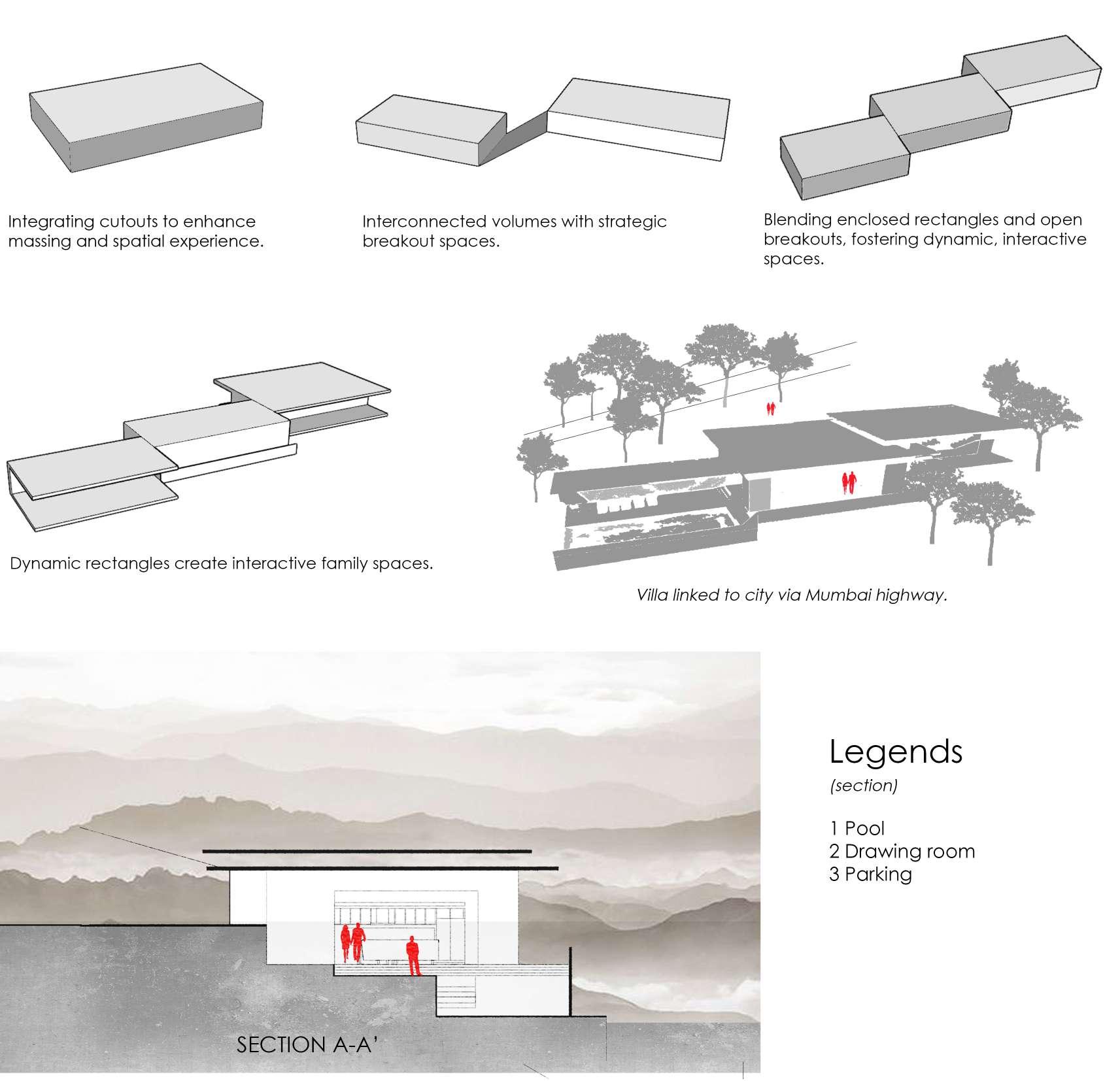 Akshara Deshpande | Undergraduate Architectural Portfolio | SPA ...