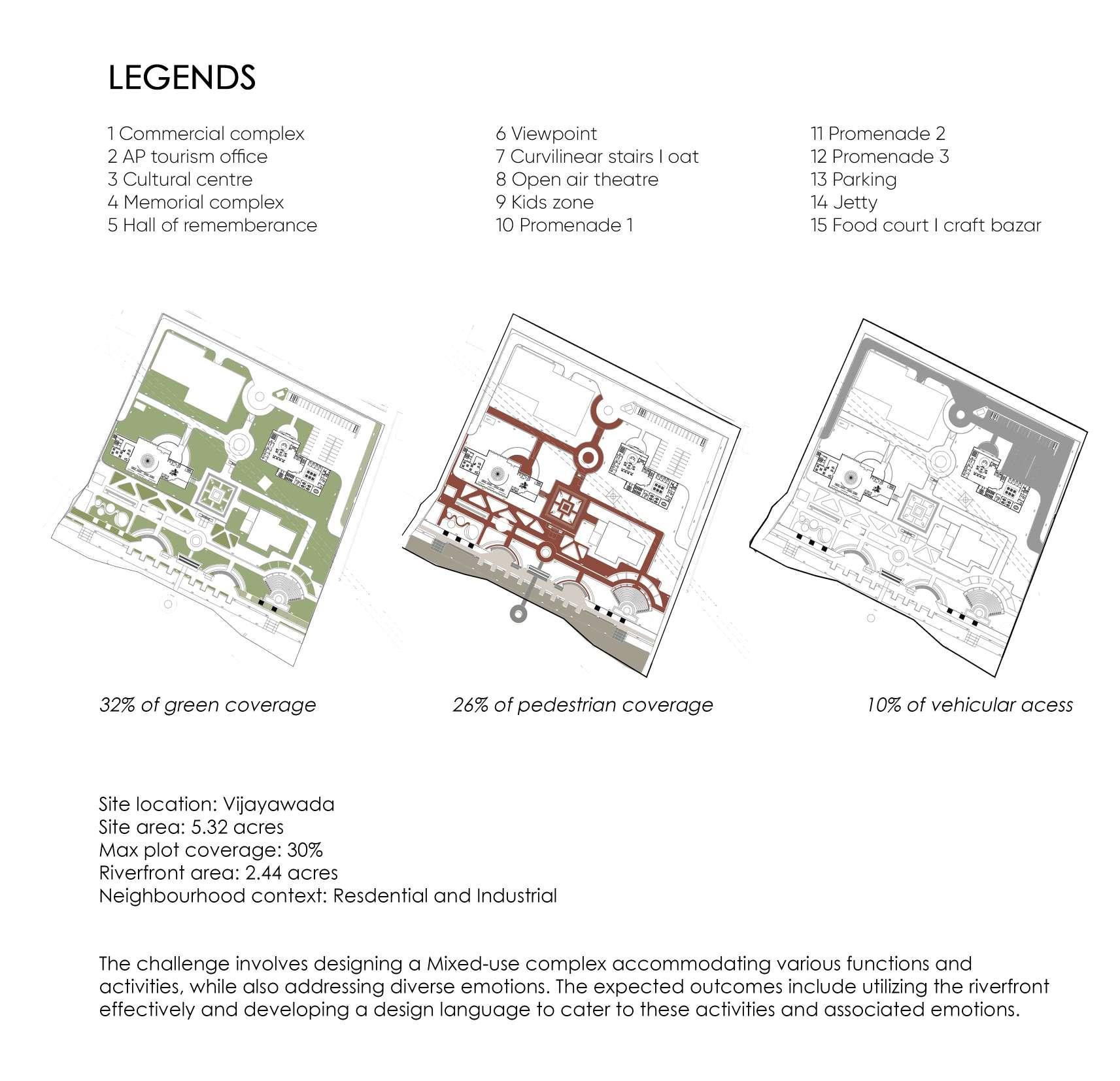 Akshara Deshpande | Undergraduate Architectural Portfolio | SPA ...